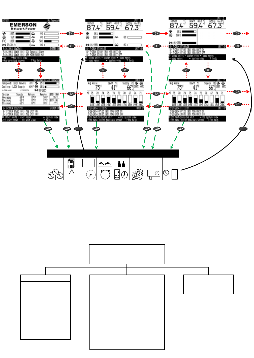Liebert Icom Wiring Diagram - Wiring Diagram