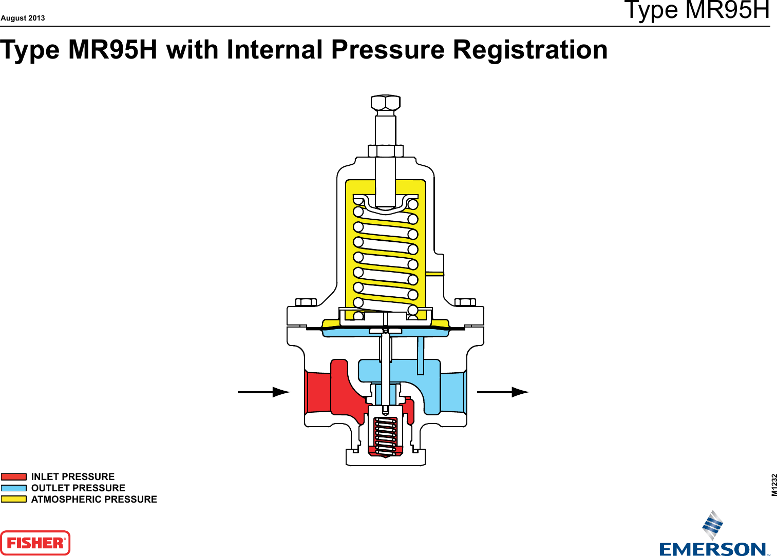 Emerson Mr95 Series Pressure Reducing Regulators Drawings And ...