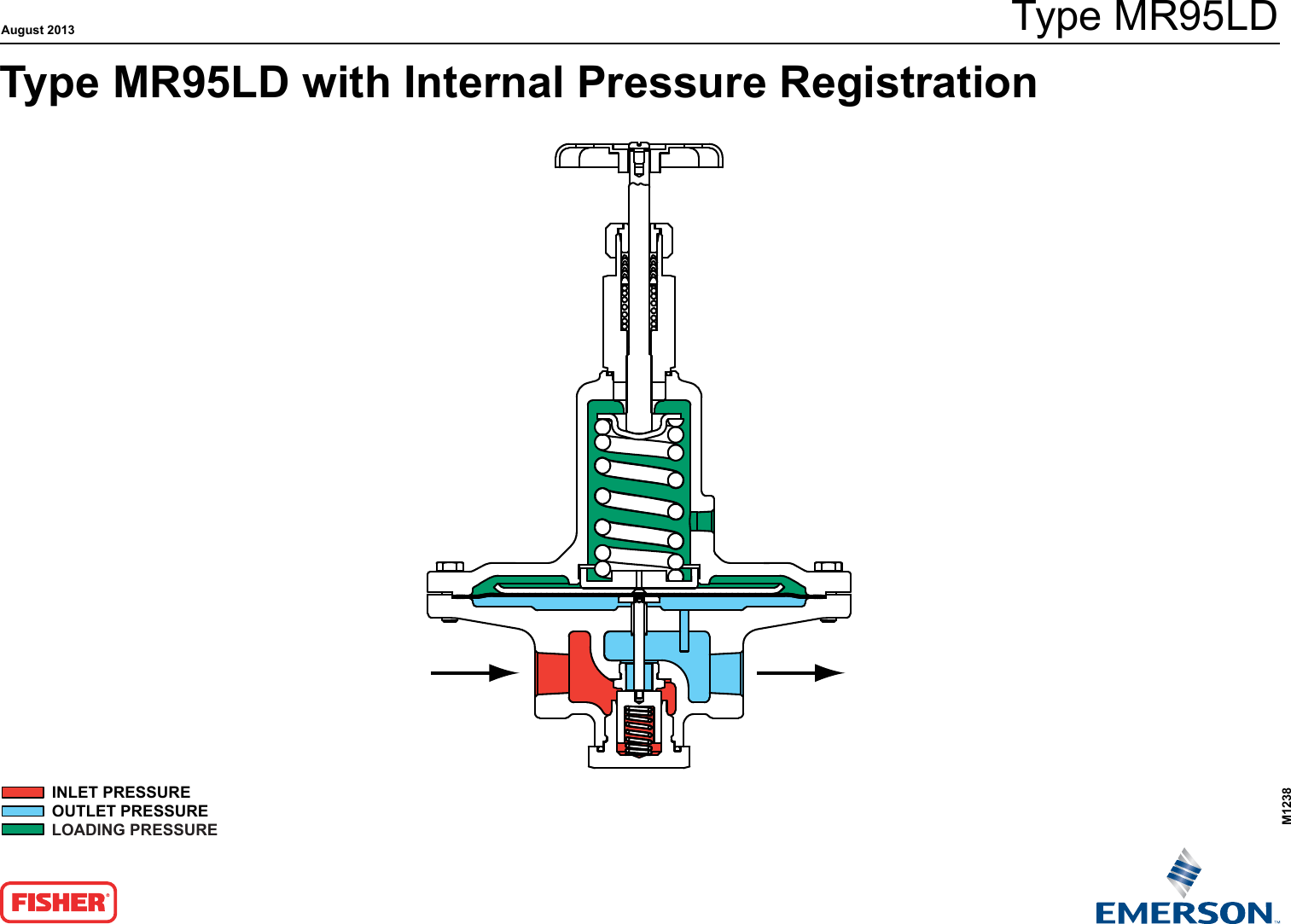 Emerson Mr95 Series Pressure Reducing Regulators Drawings And ...