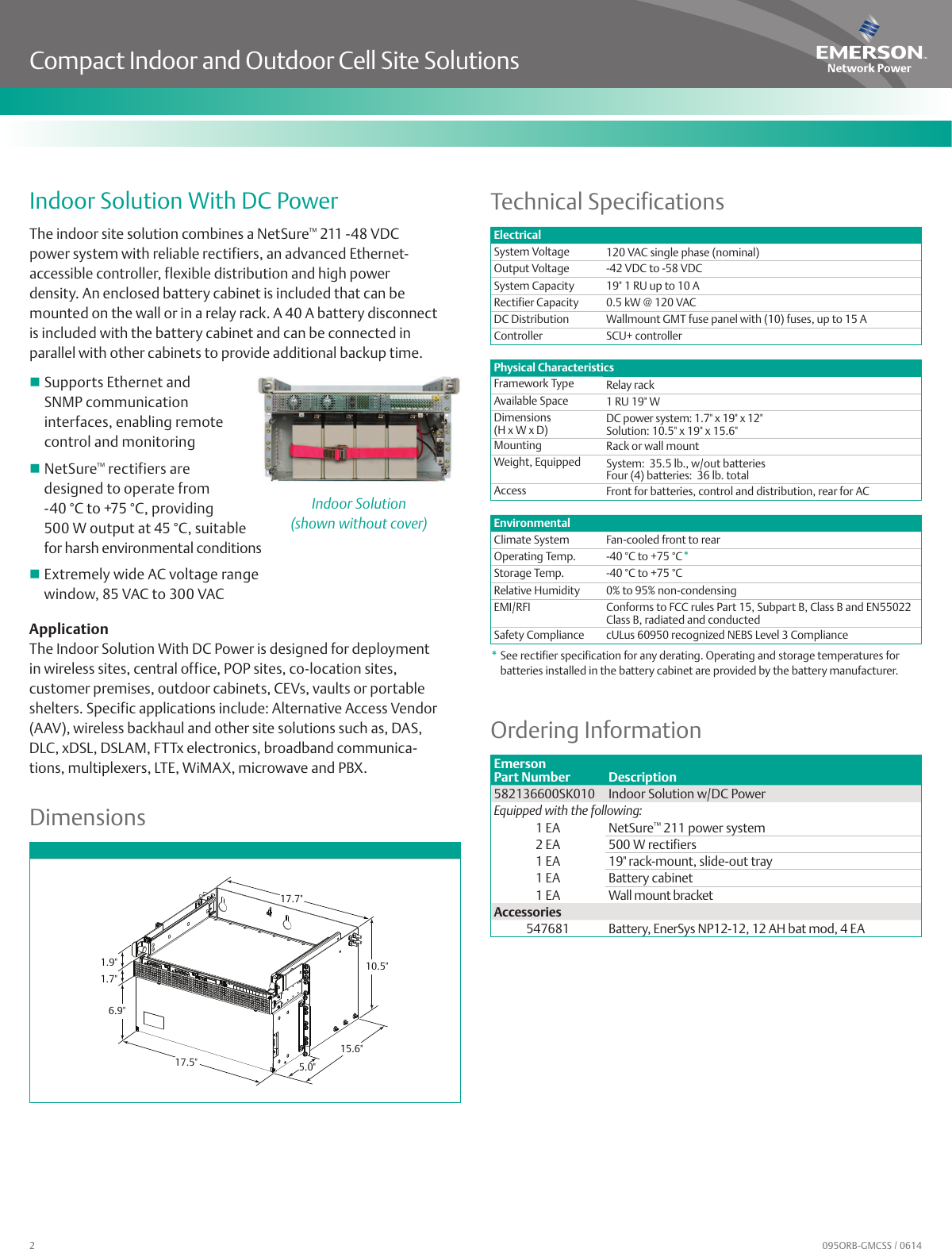 Emerson Netsure 211 Series Ordering Guides