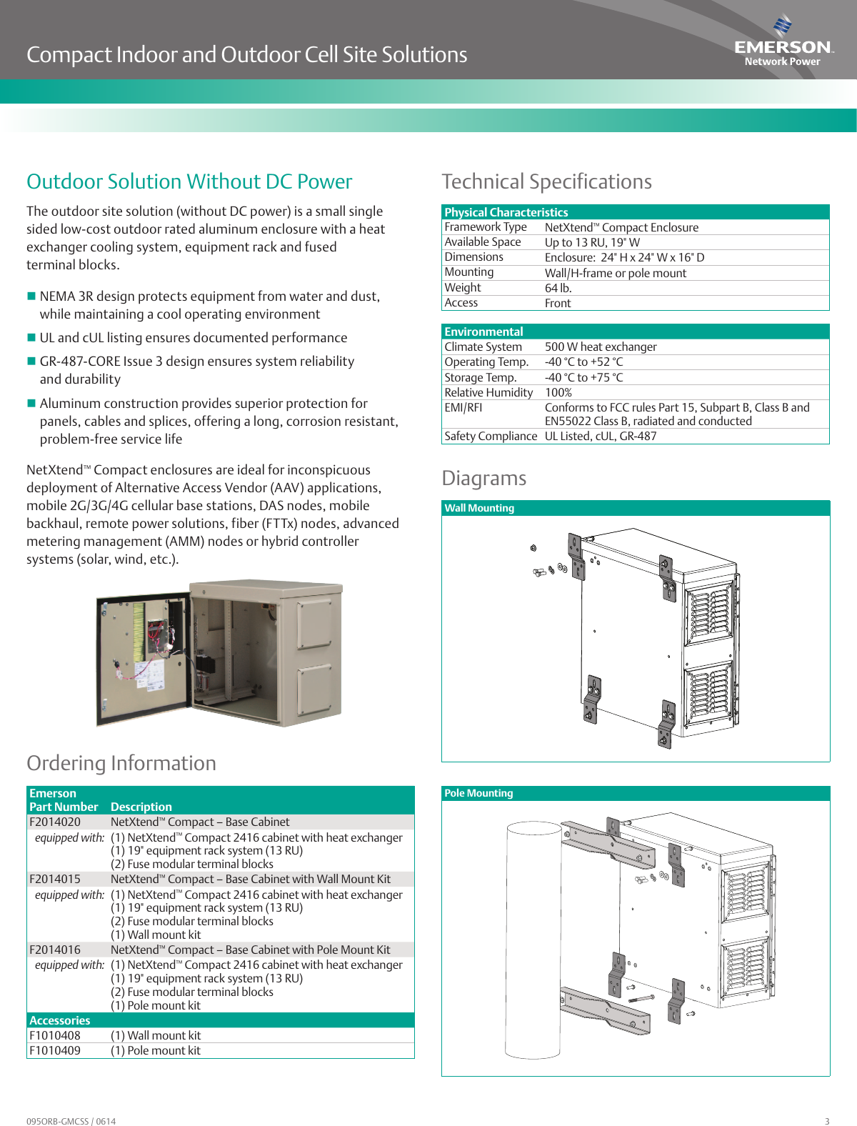 Emerson Netsure 211 Series Ordering Guides