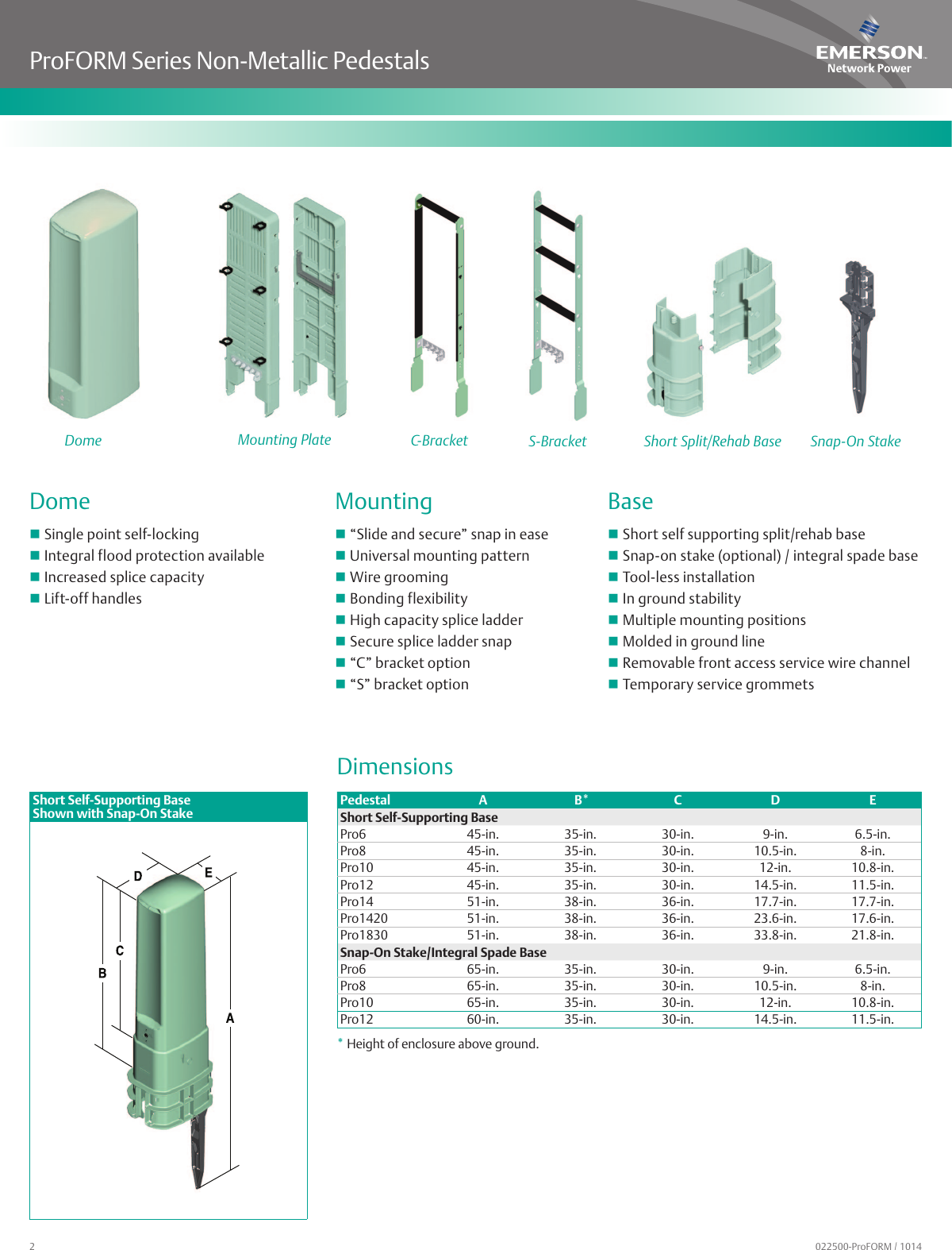Emerson Proform Series Non Metallic Pedestals Brochures And Data Sheets