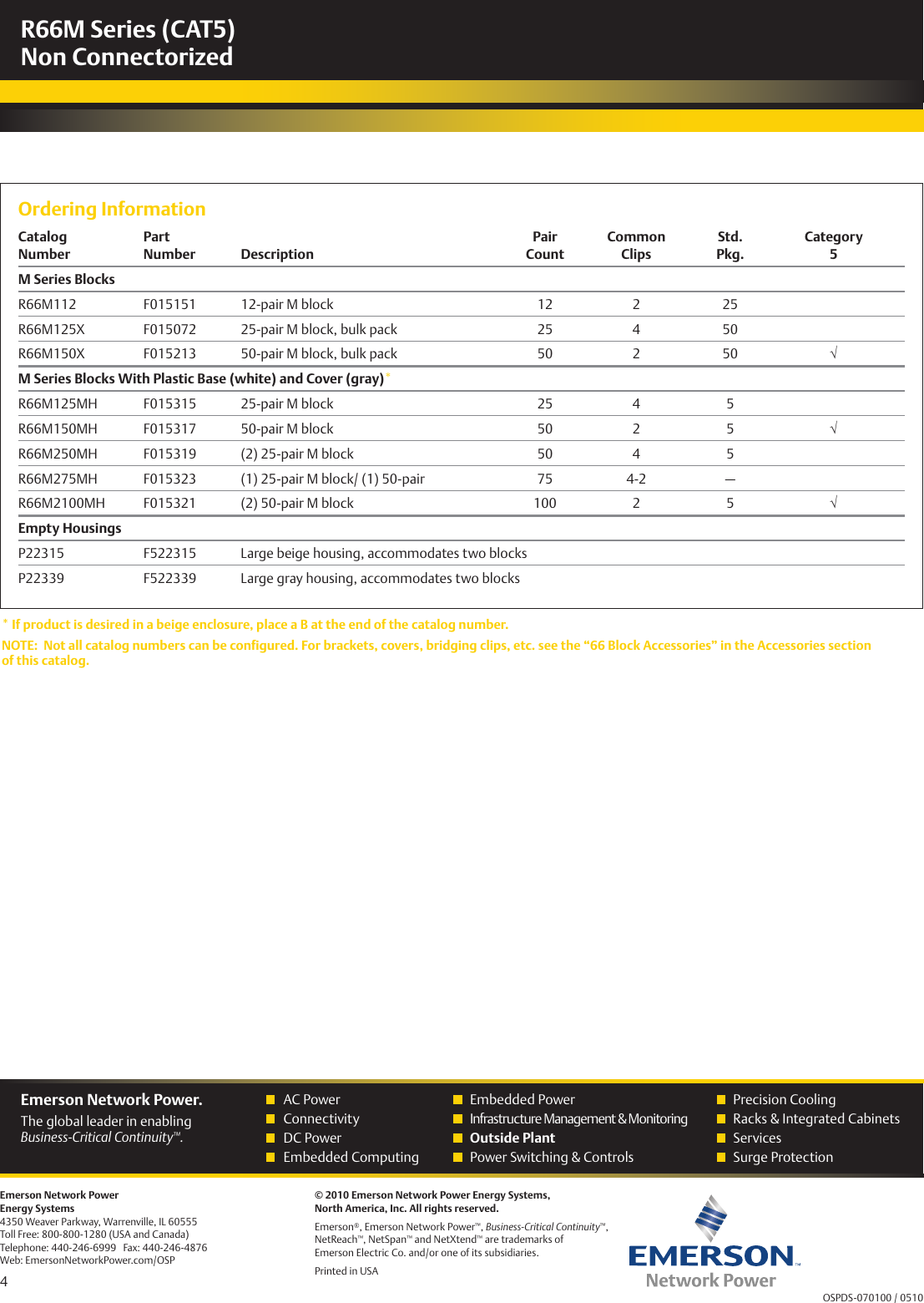 Emerson R66M Series And Category 5 Non Connectorized Brochures Data Sheets