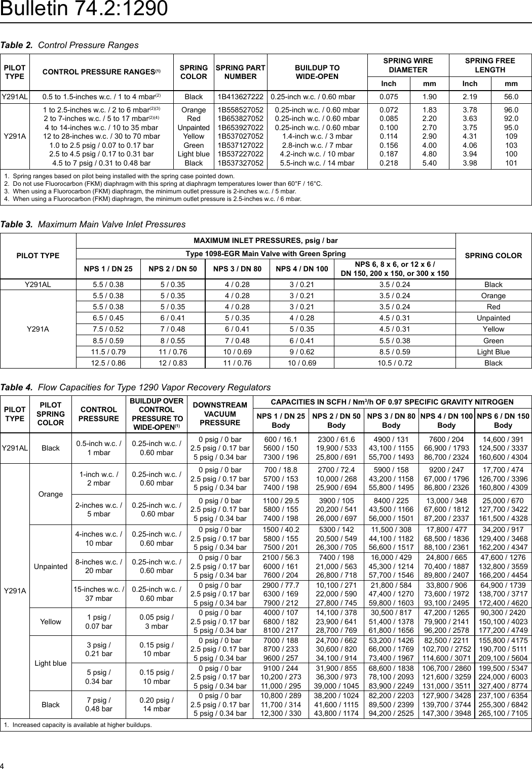 Emerson Type 1290 Vapor Recovery Regulator Data Sheet