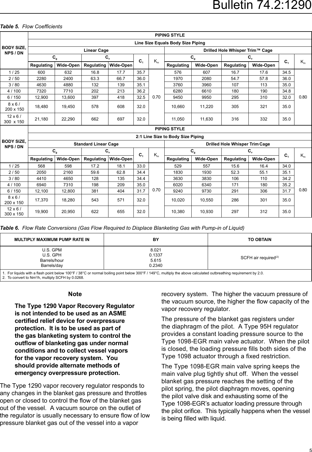 Emerson Type 1290 Vapor Recovery Regulator Data Sheet