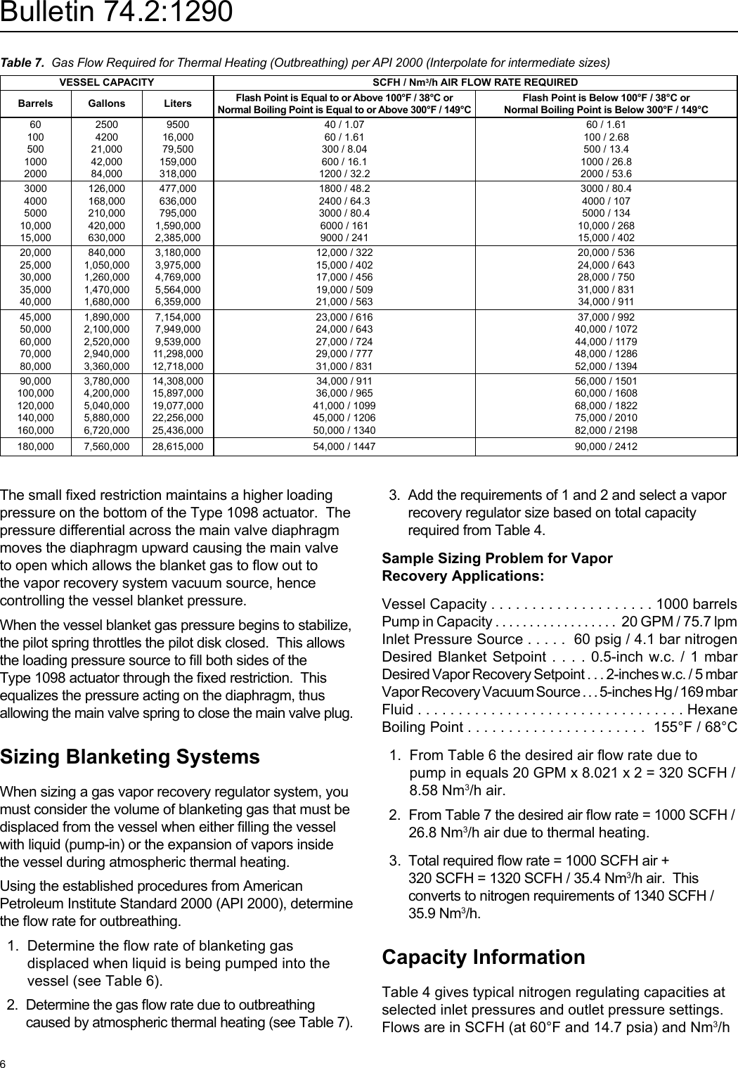 Emerson Type 1290 Vapor Recovery Regulator Data Sheet