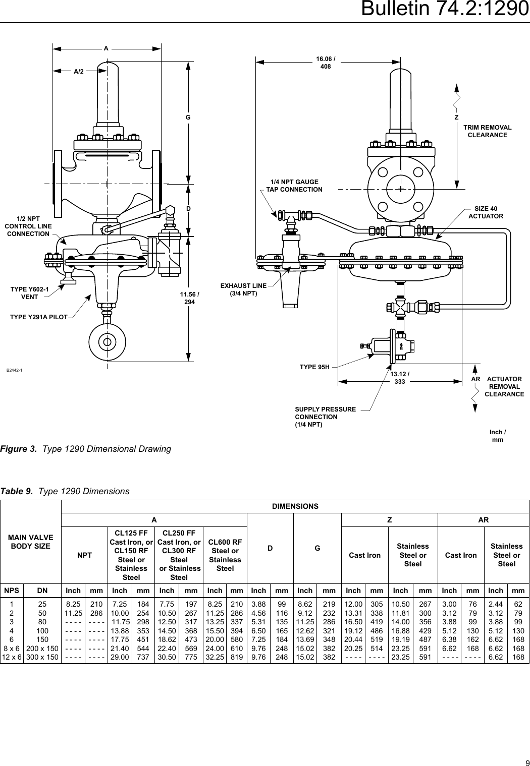 Emerson Type 1290 Vapor Recovery Regulator Data Sheet