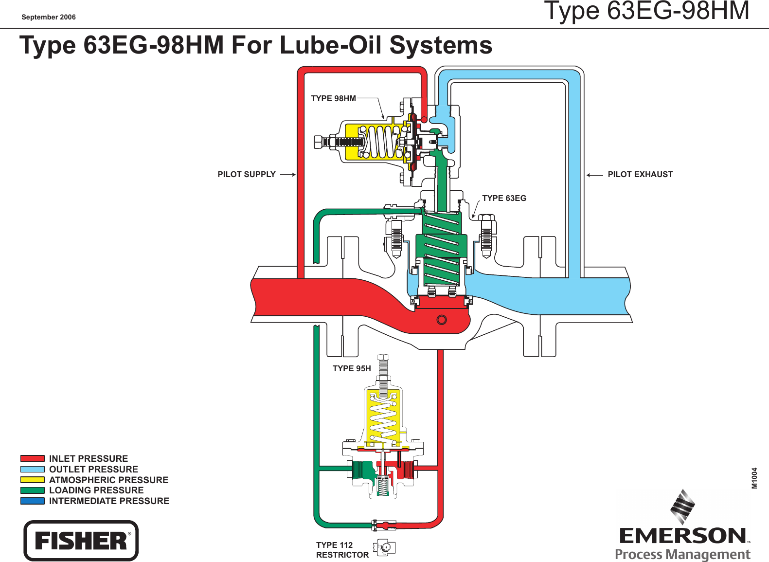 Emerson Type 63Eg 98Hm Pilot Operated Relief Valve Or Backpressure ...