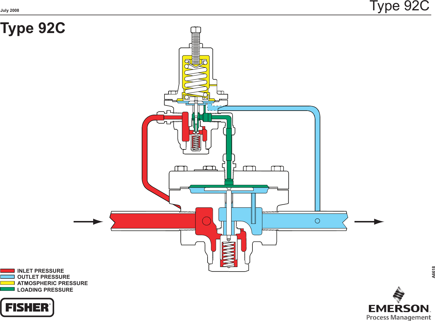 Emerson Type 92C Self Powered Control Valve Drawings And Schematics ...