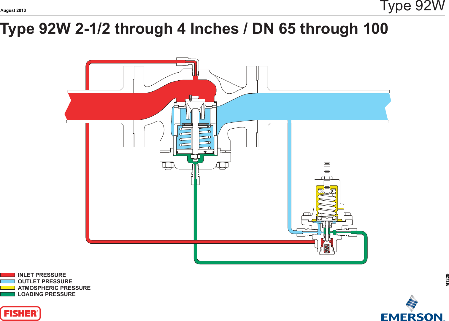 Emerson Type 92W Pressure Reducing Regulator Drawings And Schematics ...