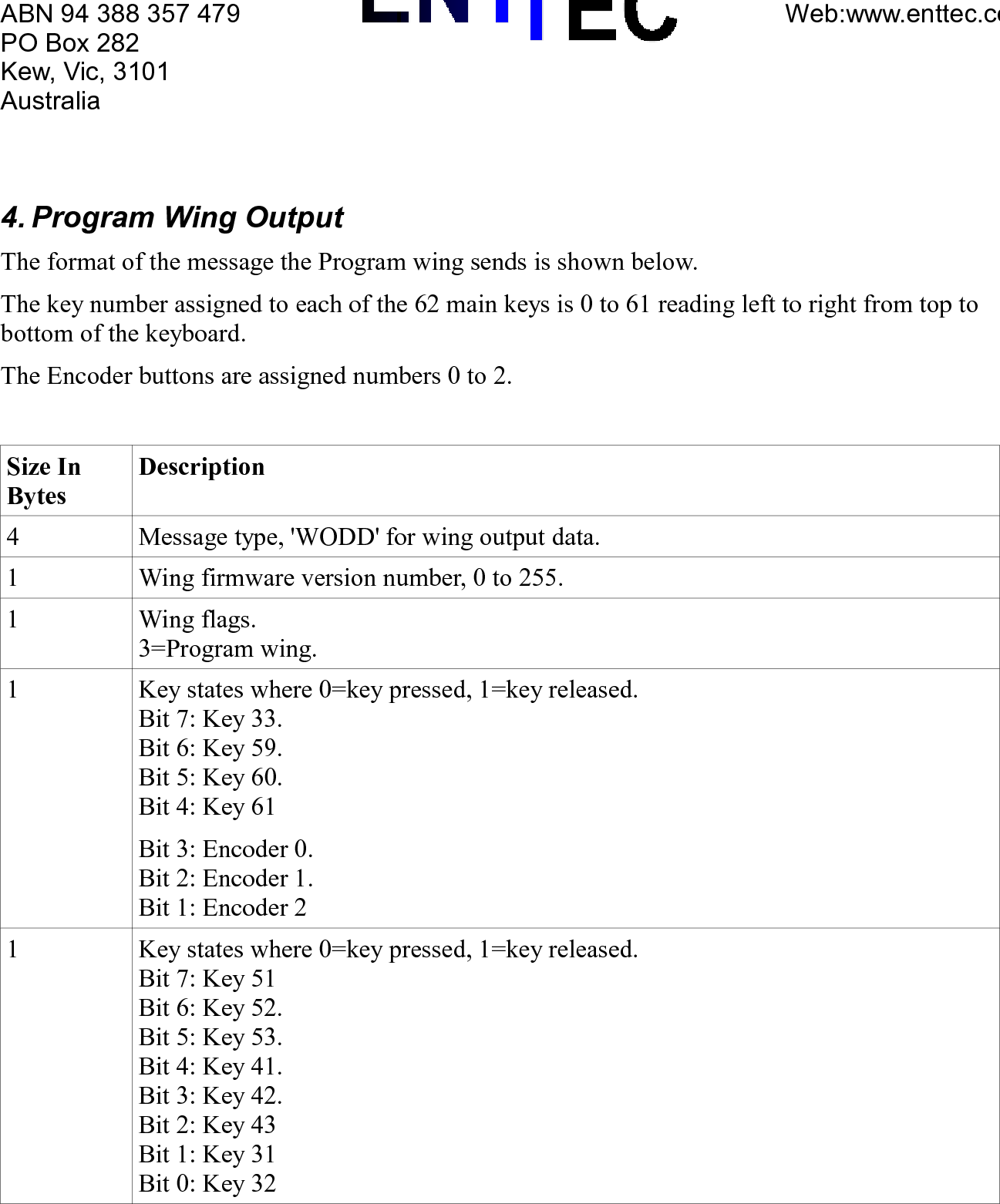 Enttec Wings Api User Manual