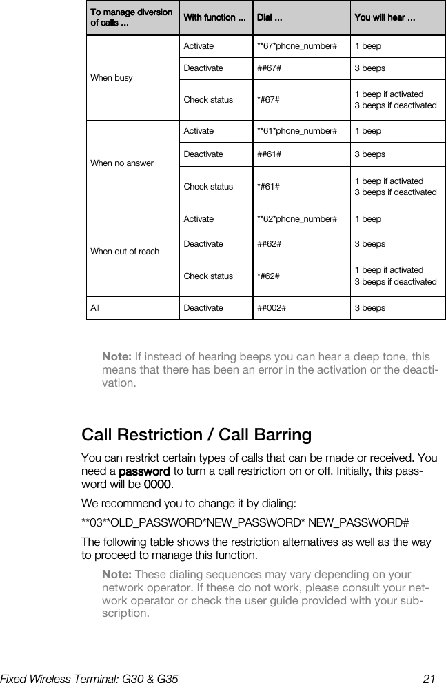 Ericsson FWTG30 1 Fixed Wireless Terminal User Manual Ericsson FWTG30 1 Fixed Wireless Terminal User Manual