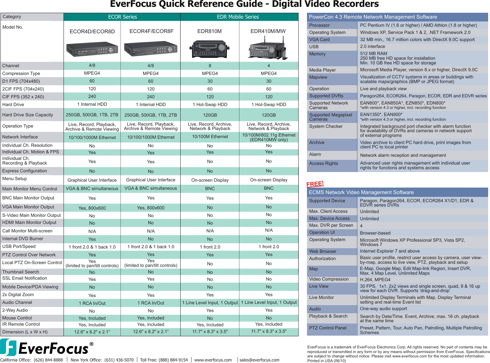 Everfocus Dvr Ecor264 16X1 Users Manual DVR_QuickRef1_061110_