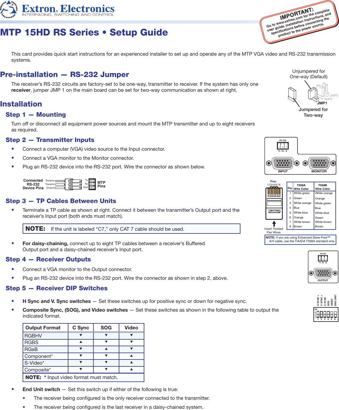 Extron Electronic Electronics Pacemaker Mtp 15Hd Rs Users Manual