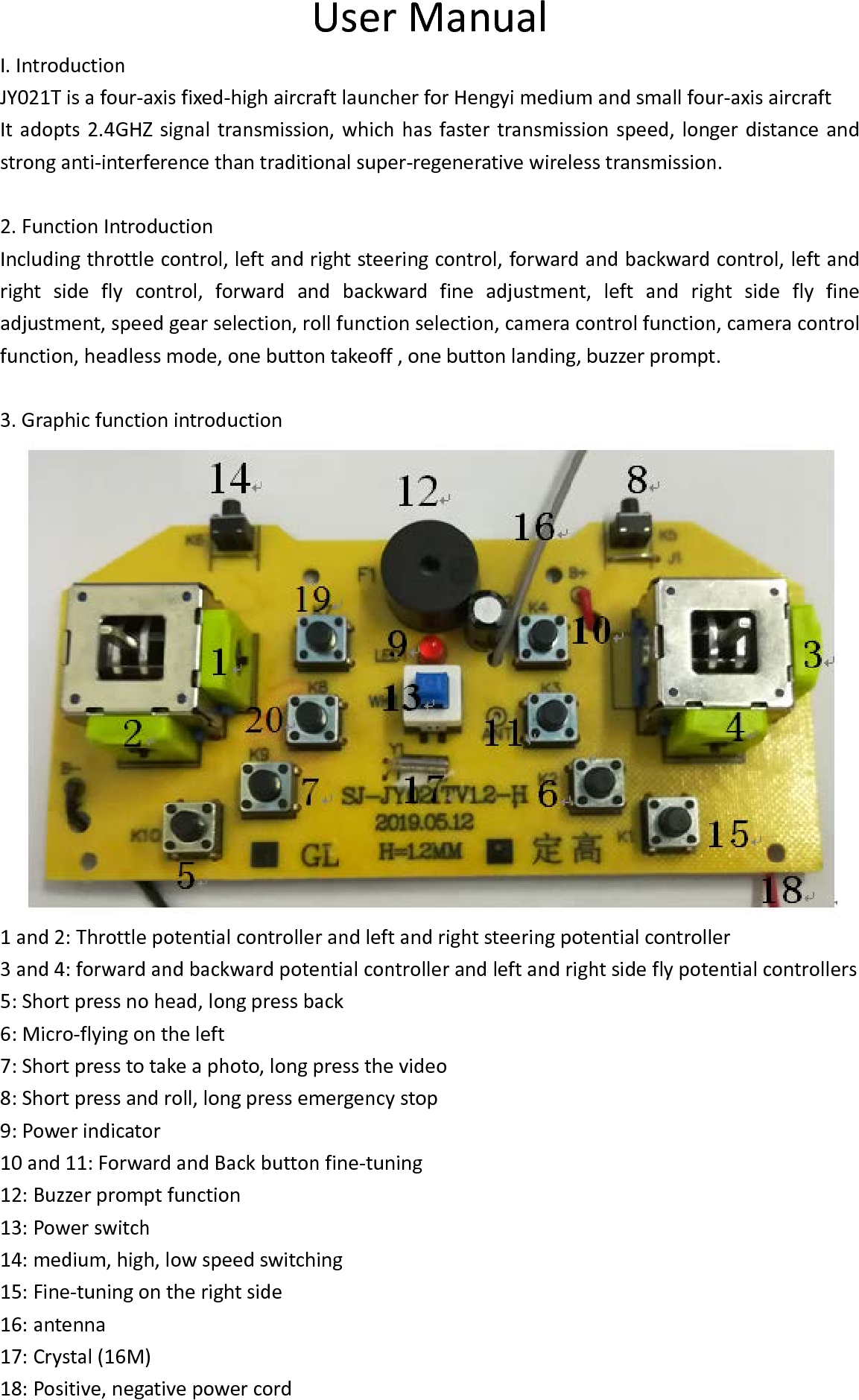 FEIJIADA TECHNOLOGY E61 REMOTE CONTROL AIRCRAFT SERIES User Manual