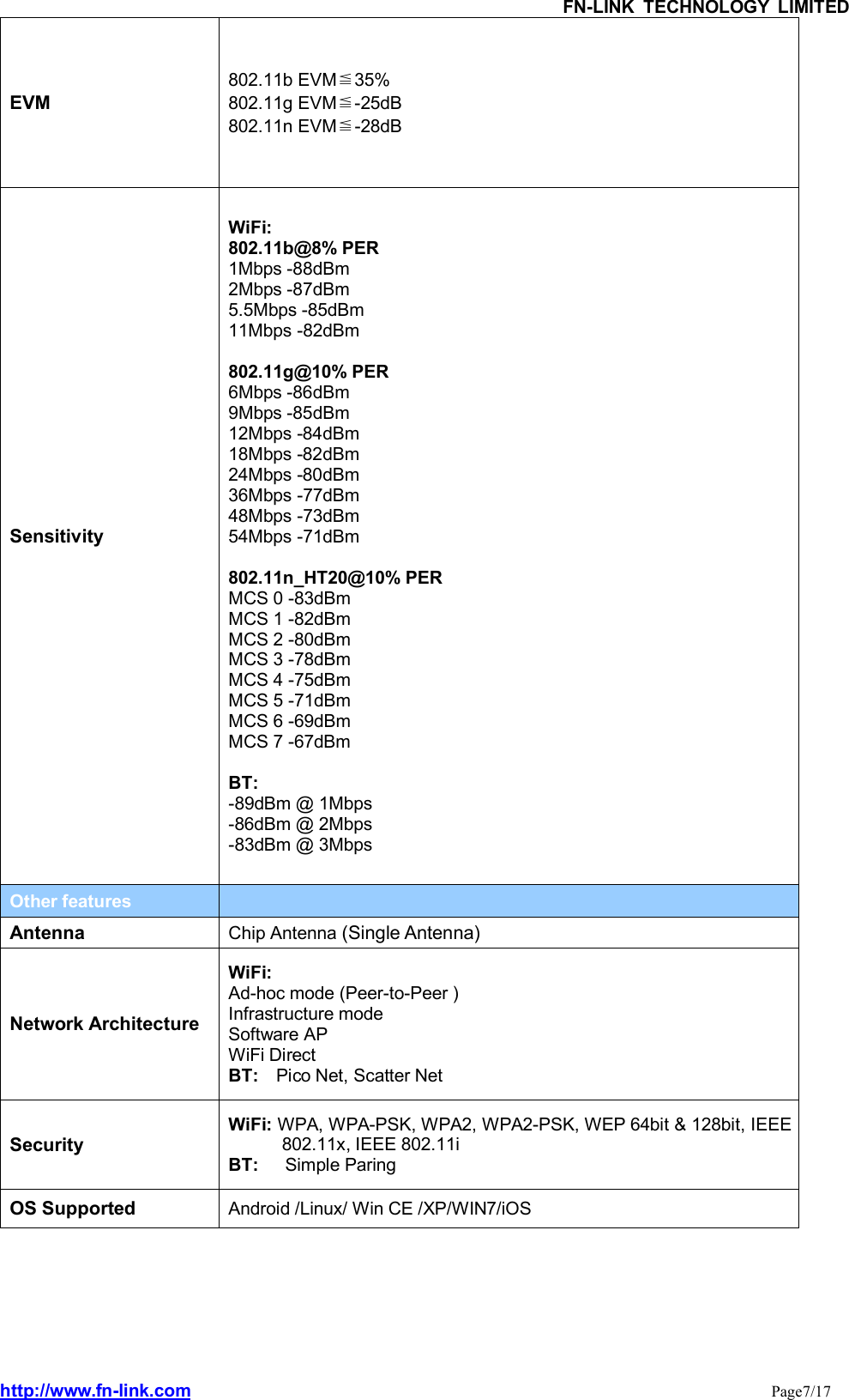 FN LINK TECHNOLOGY F23BDSM43 WiFi+BT Module User Manual