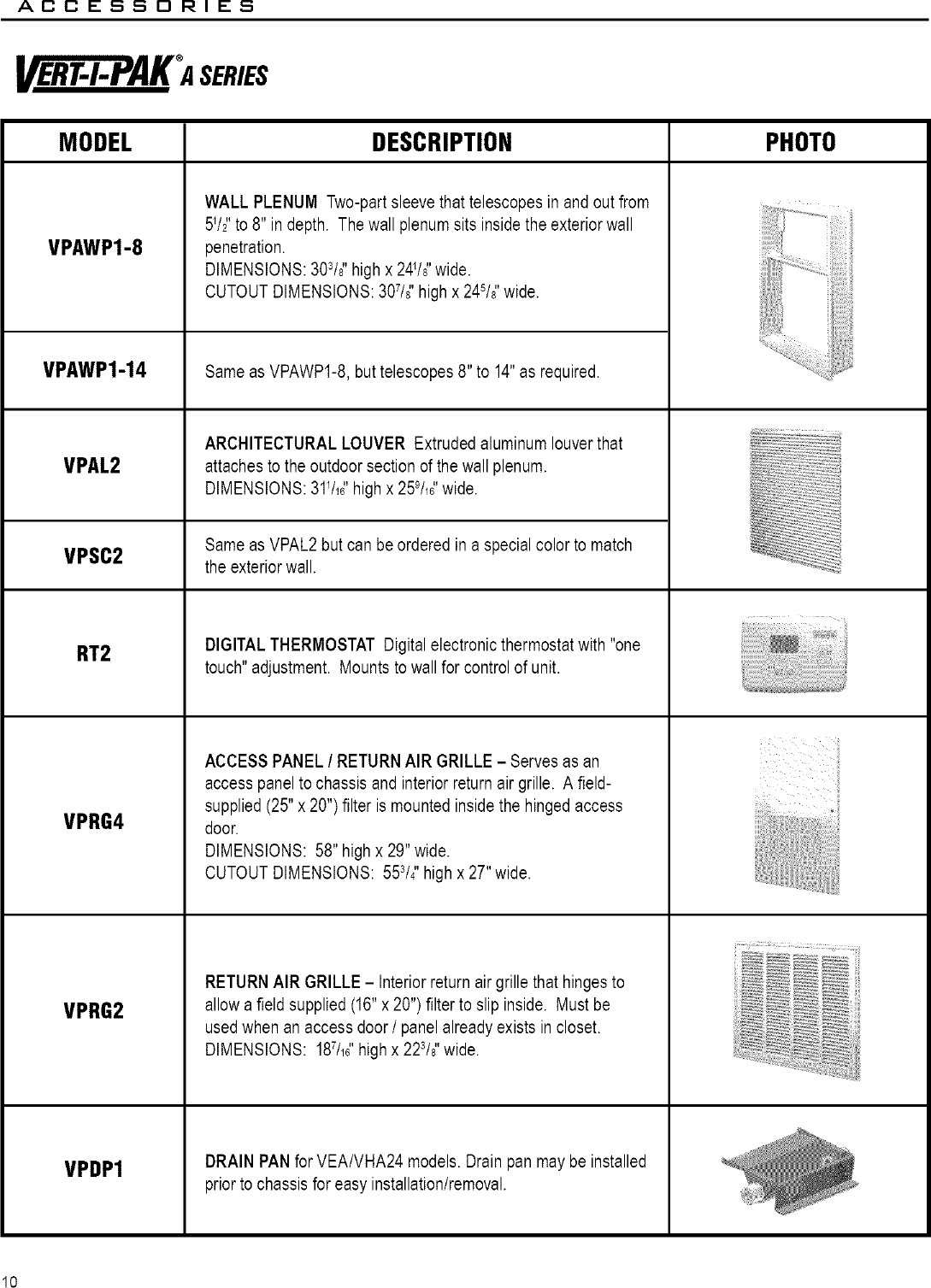 FRIEDRICH Package Units(both Units Combined) Manual L0405265