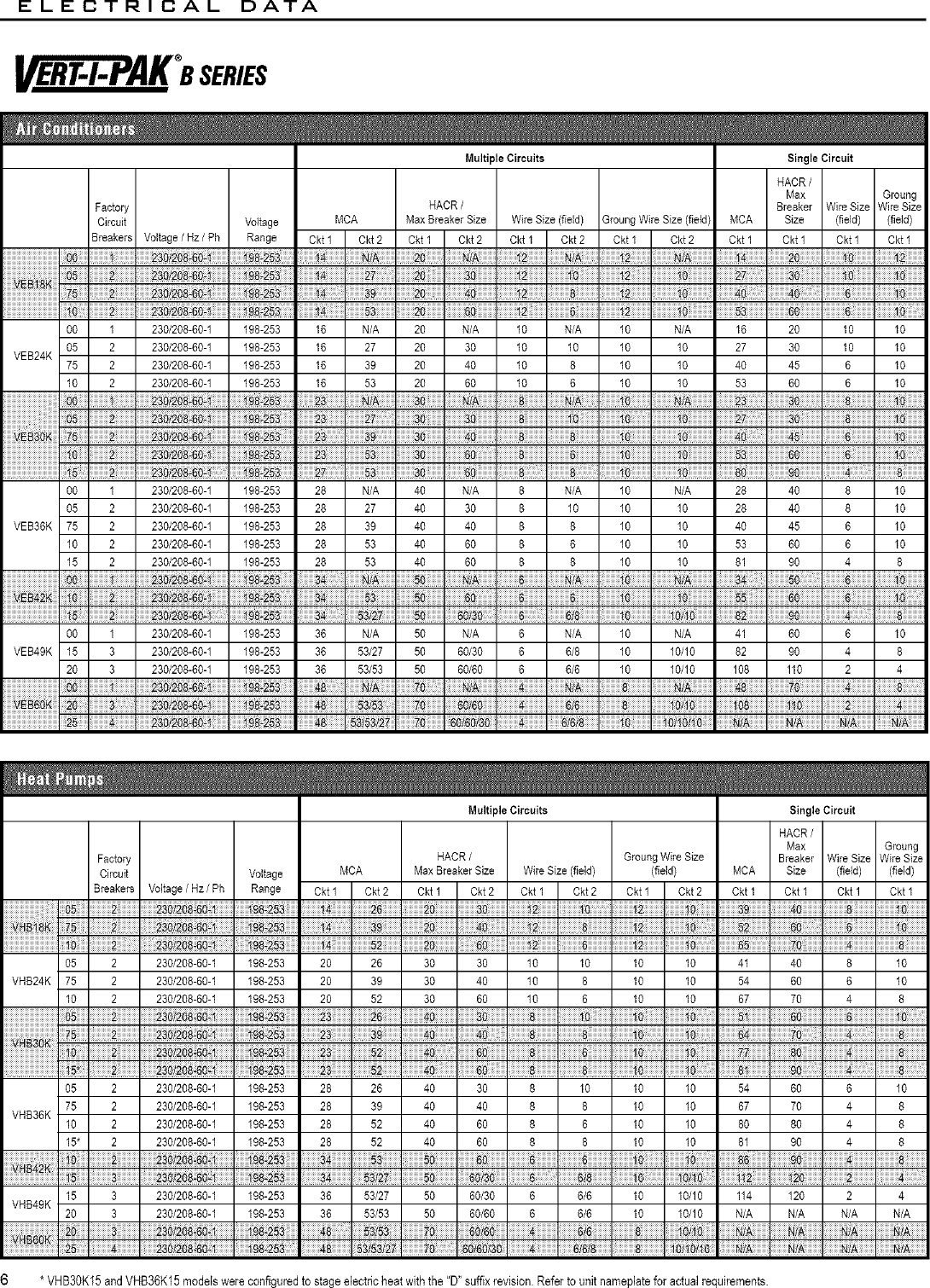 FRIEDRICH Package Units(both Units Combined) Manual L0405265
