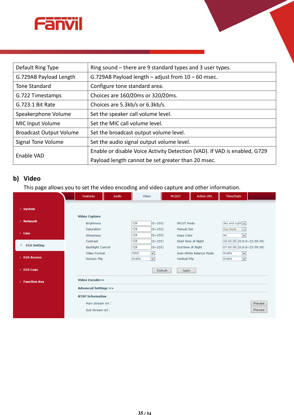 Fanvil Technology I30 IP DoorPhone User Manual