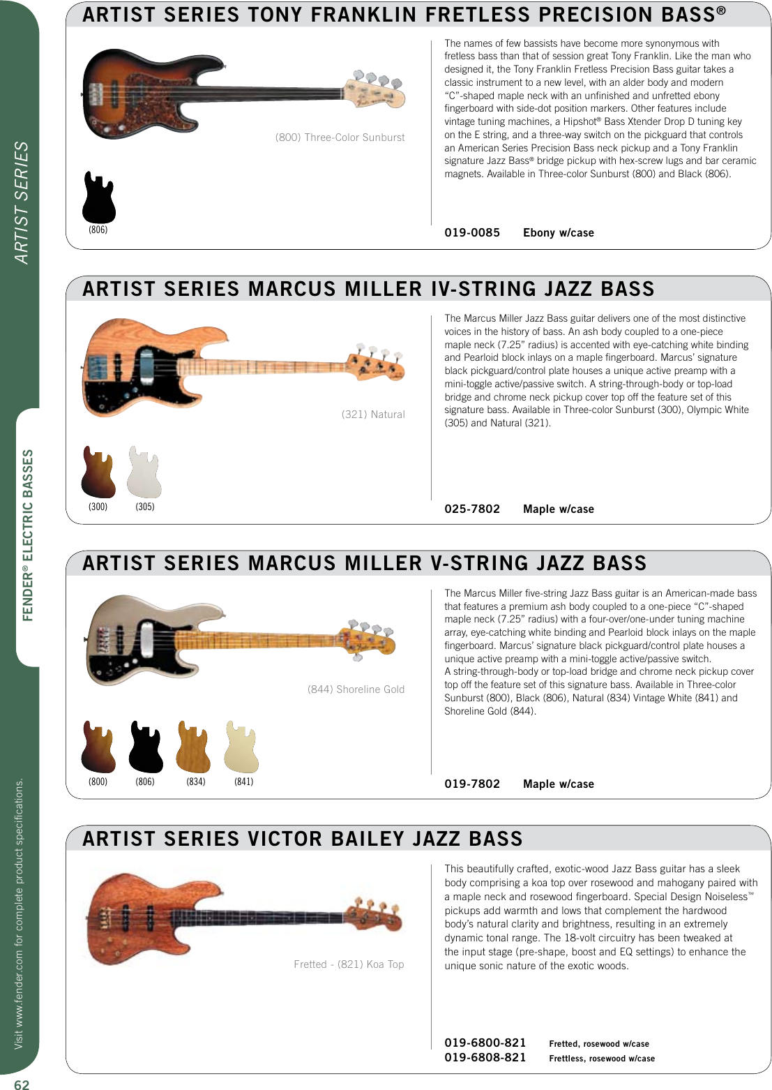 Fender Artist Series Users Manual