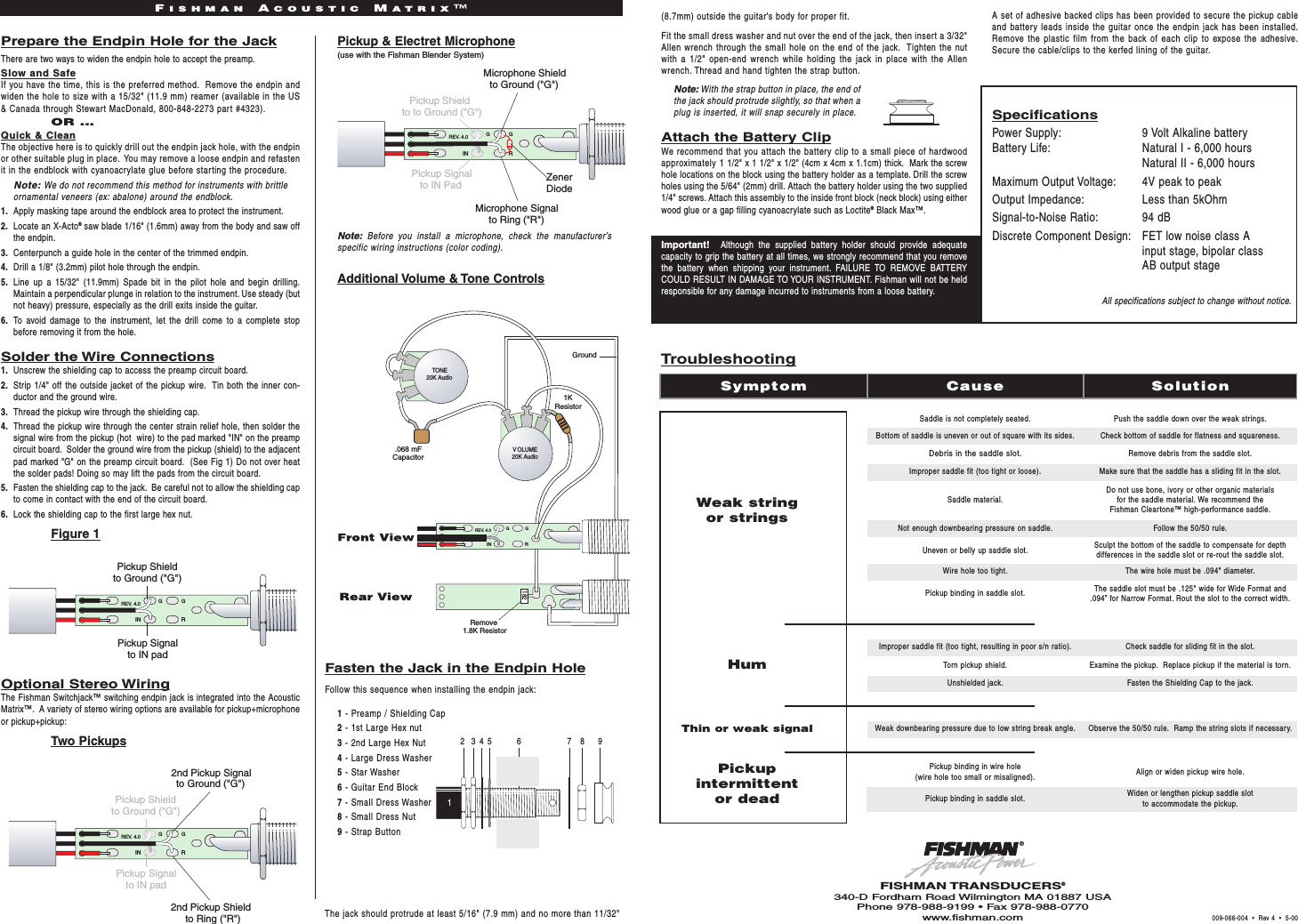 Fender Fishman Acoustic Matrix Natural Manual