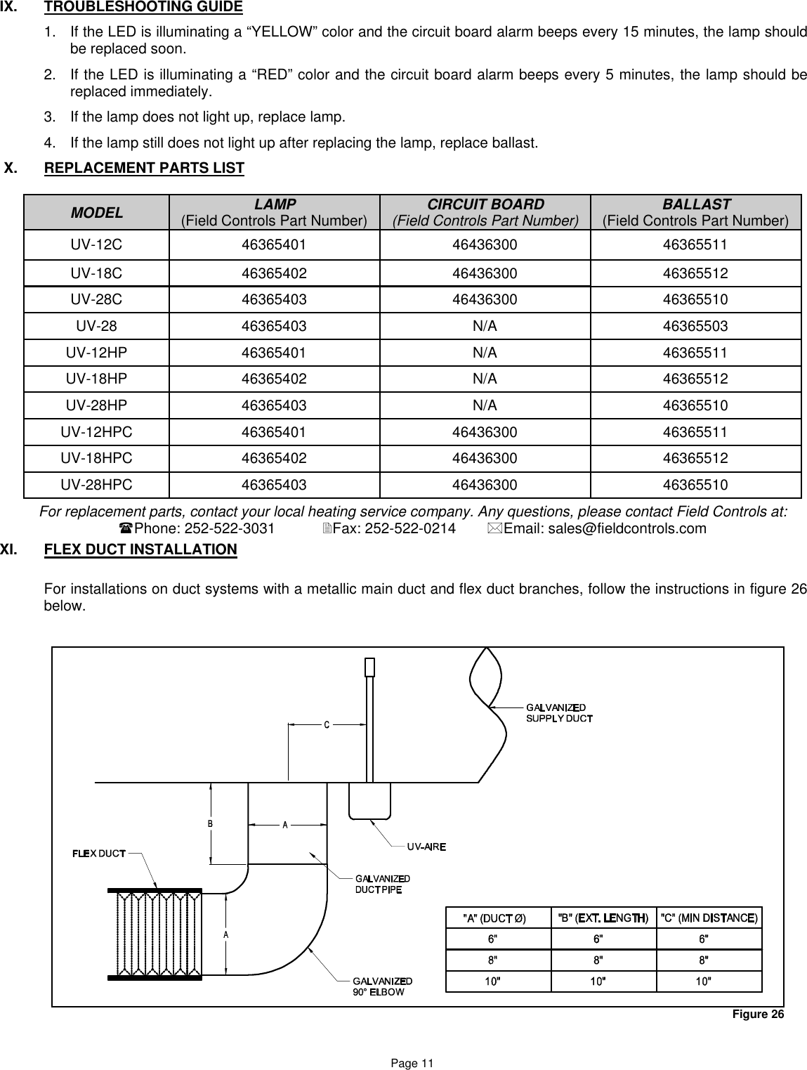 Field Controls Uv 18C Users Manual 46453400 Aire Lrg Inst Sheet Rev E 10 05