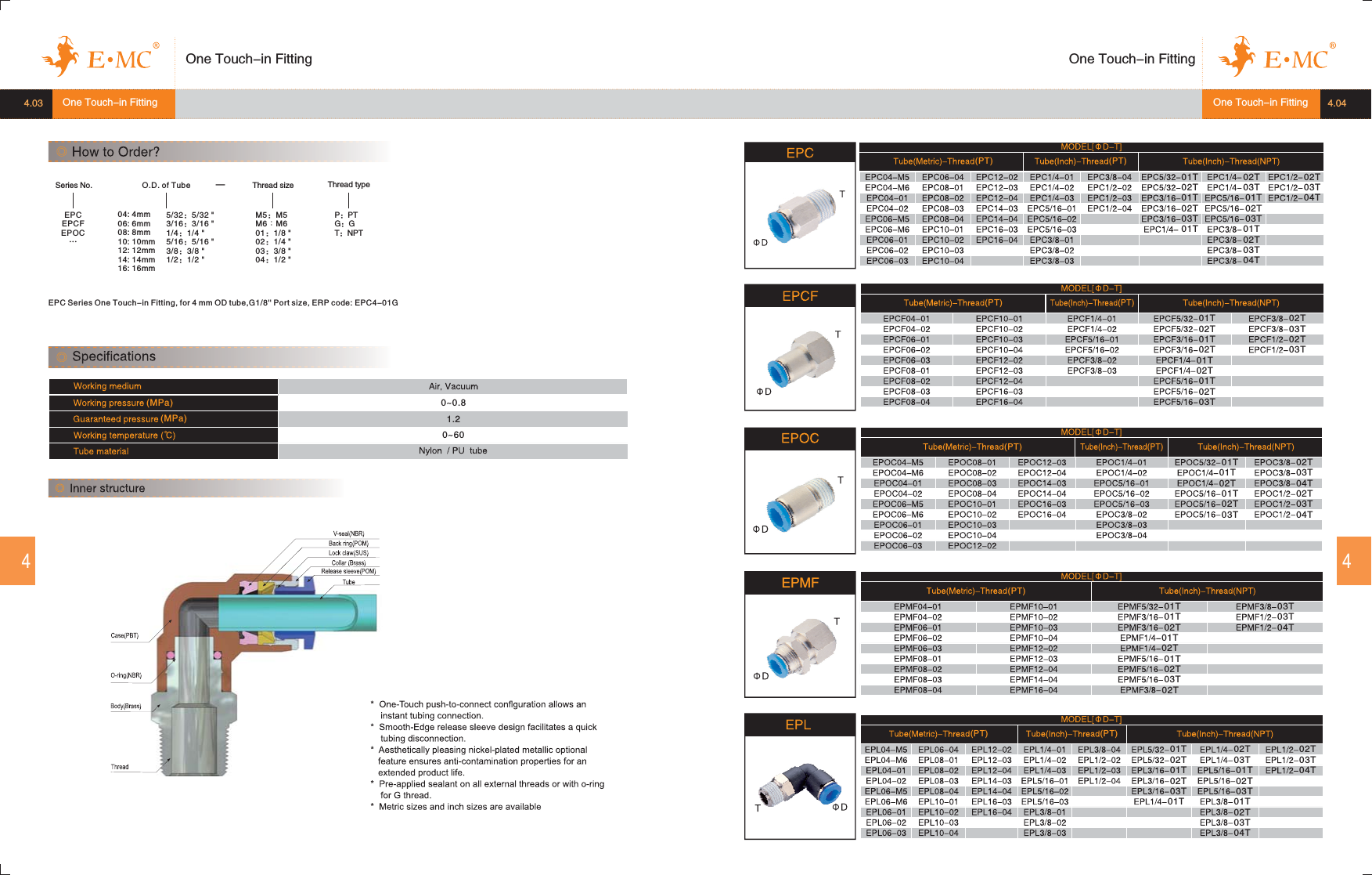 Flow Emc Ep Series Npt 1505489981 1. E MC英文大样本 使用手册
