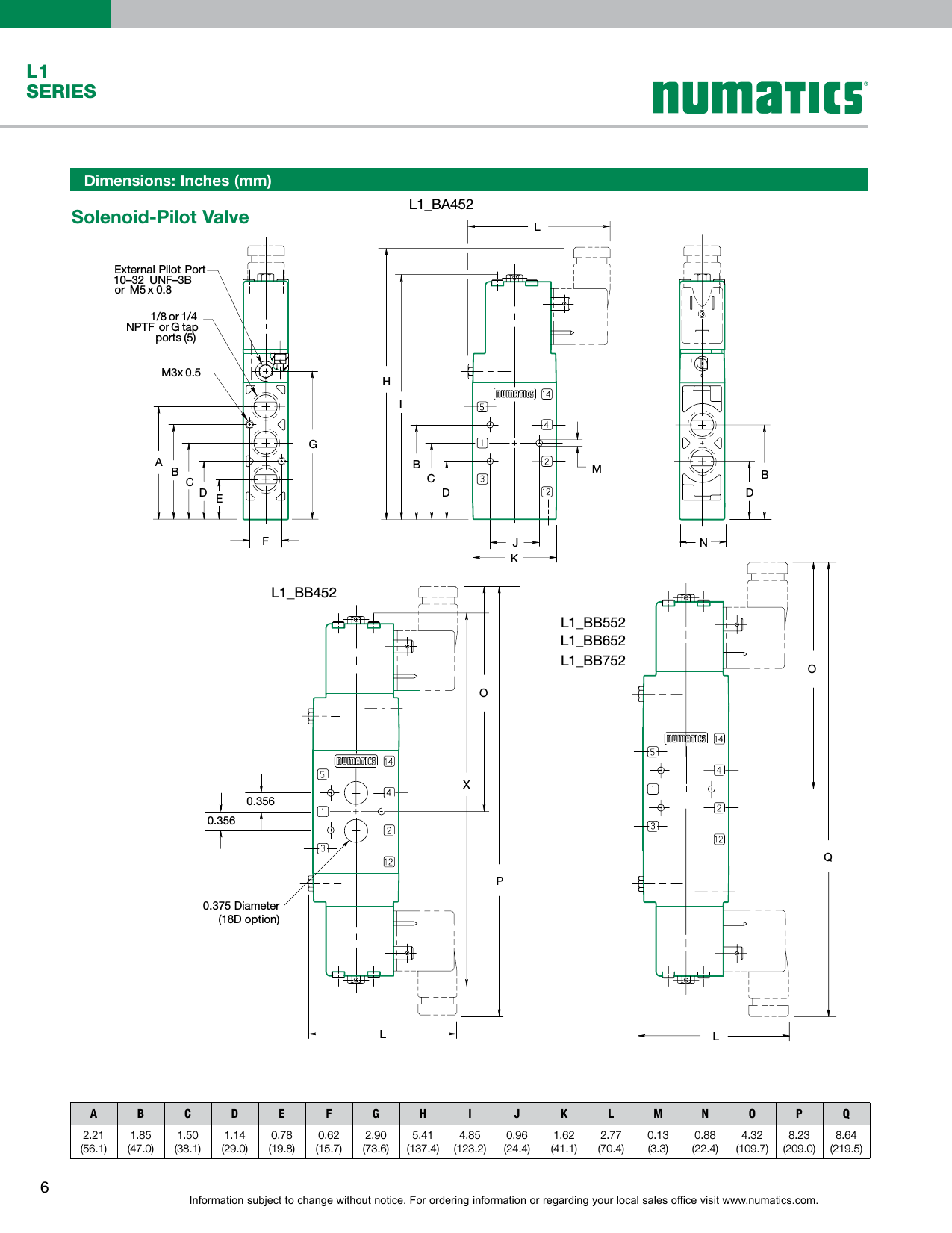 Flow Numatics L1 Series Solenoid Valve 1507232657 User Manual