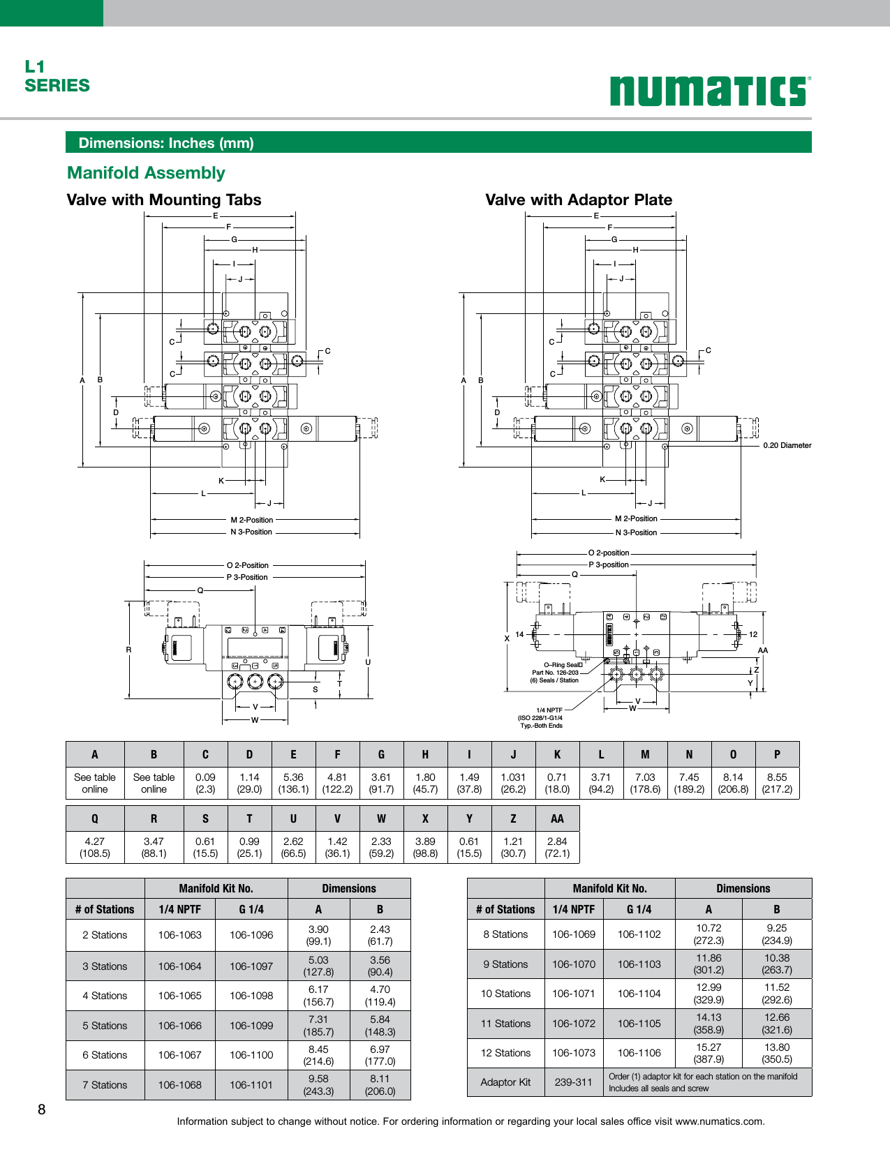 Flow Numatics L1 Series Solenoid Valve 1507232657 User Manual