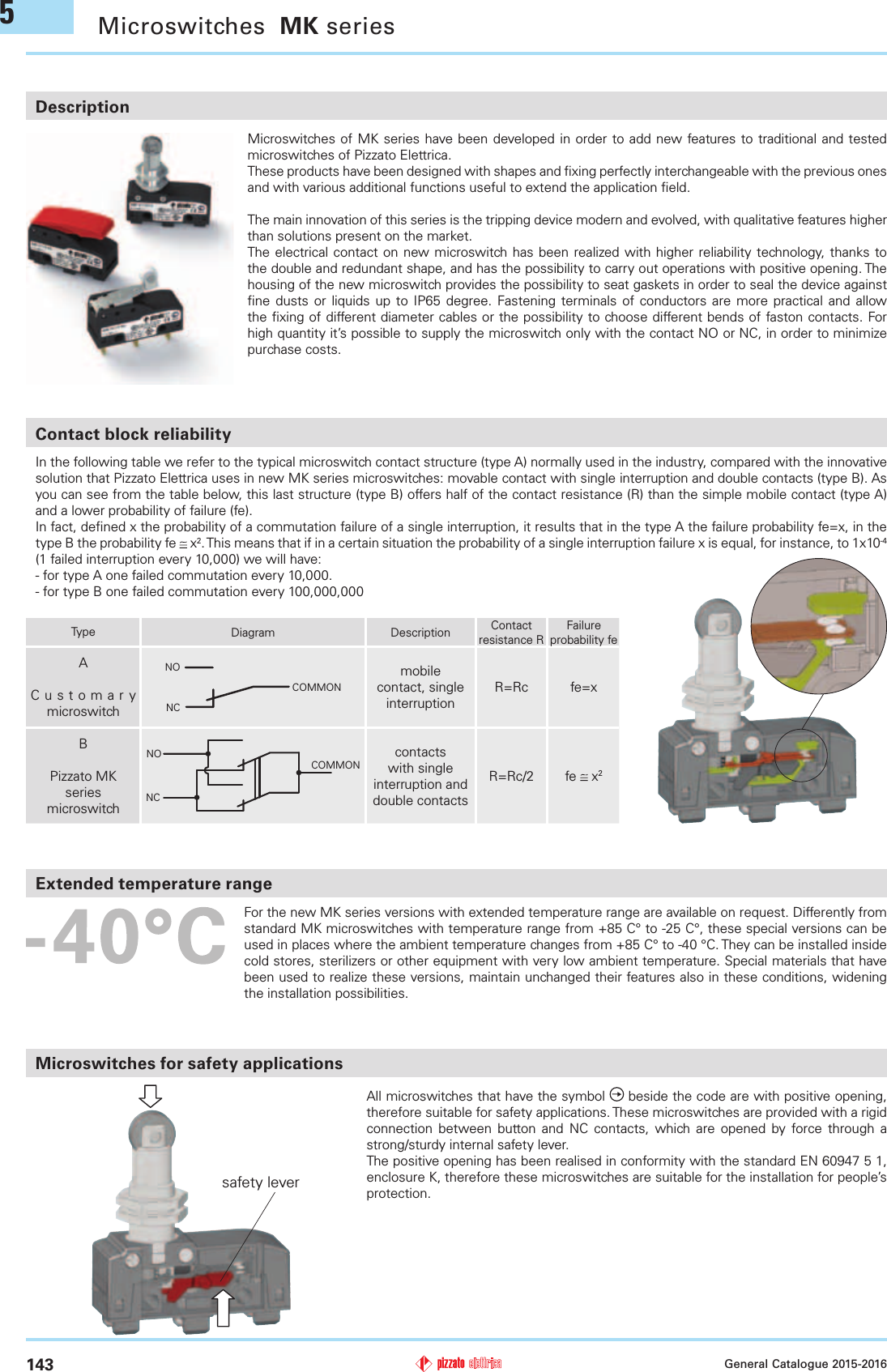 Flow Pizzato Mk Series 1507233814 User Manual