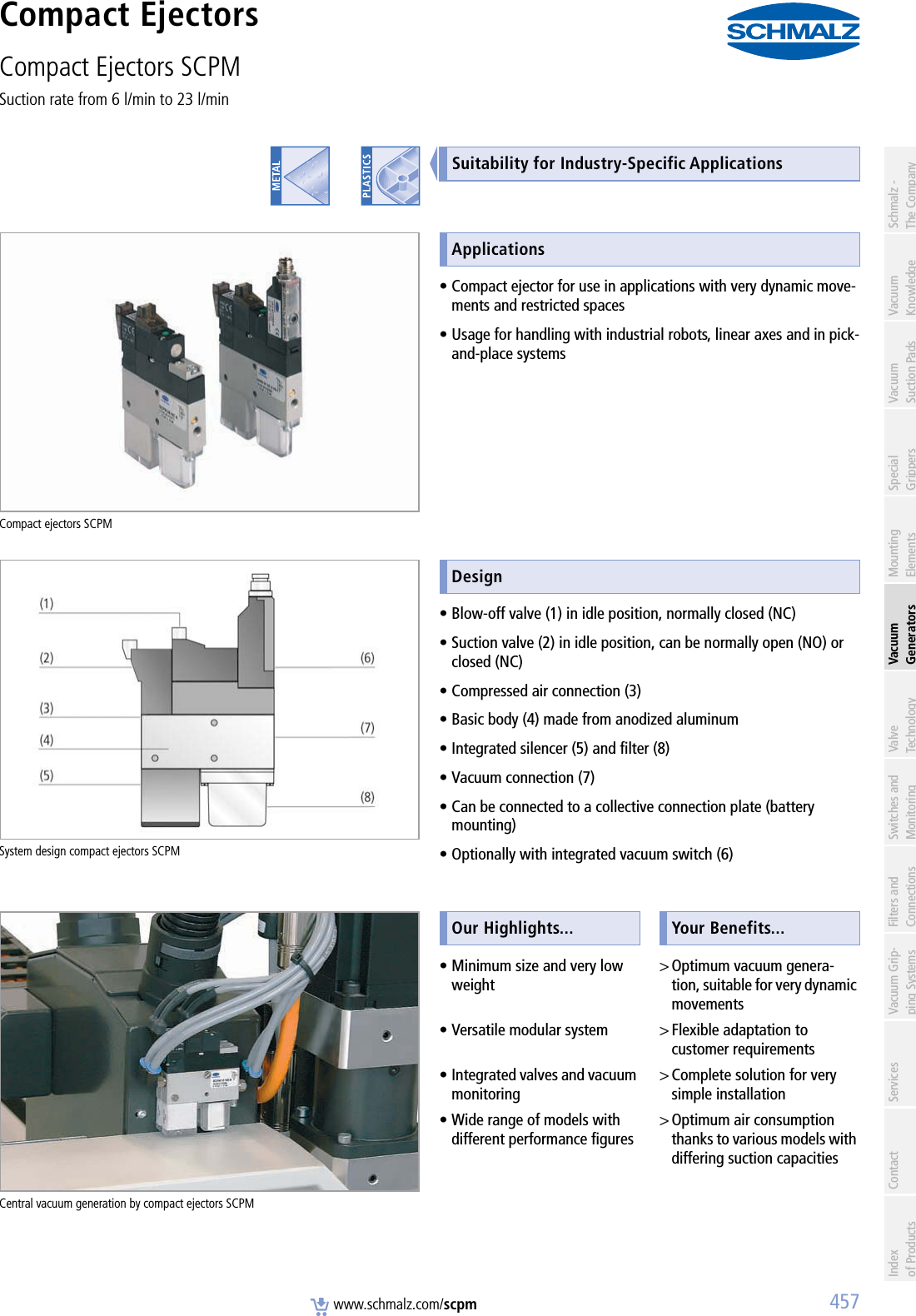 Flow Schmalz Compact Ejectors Scpm 1505494529 User Manual