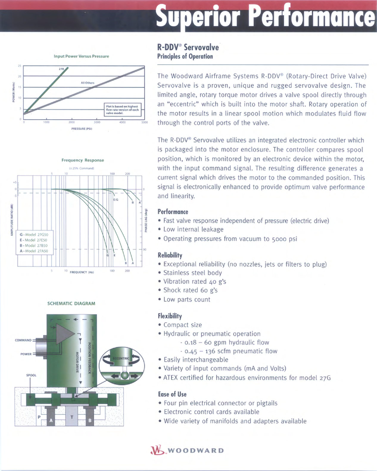 Flow Woodward R Ddv Servo Valve Brochure 1505492274 User Manual