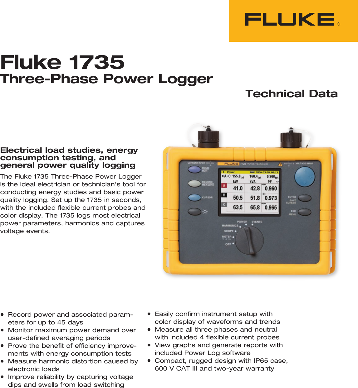 Fluke 1735 Data Sheet
