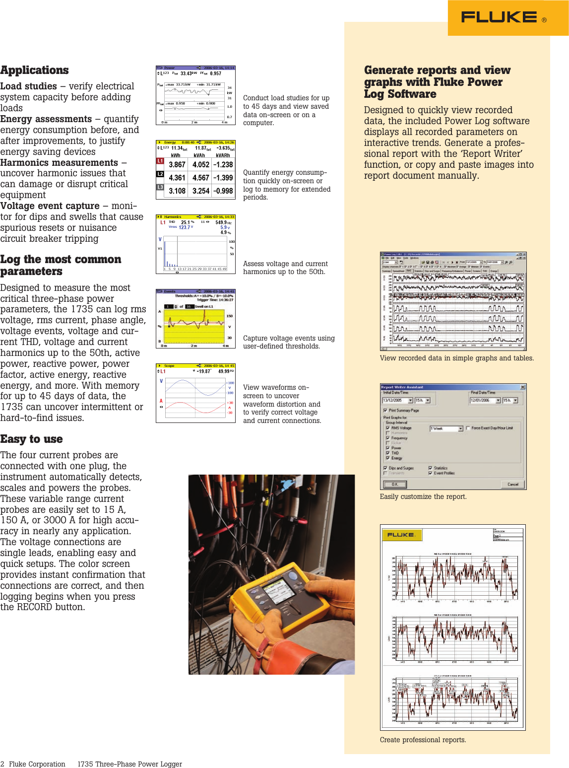 Fluke 1735 Data Sheet