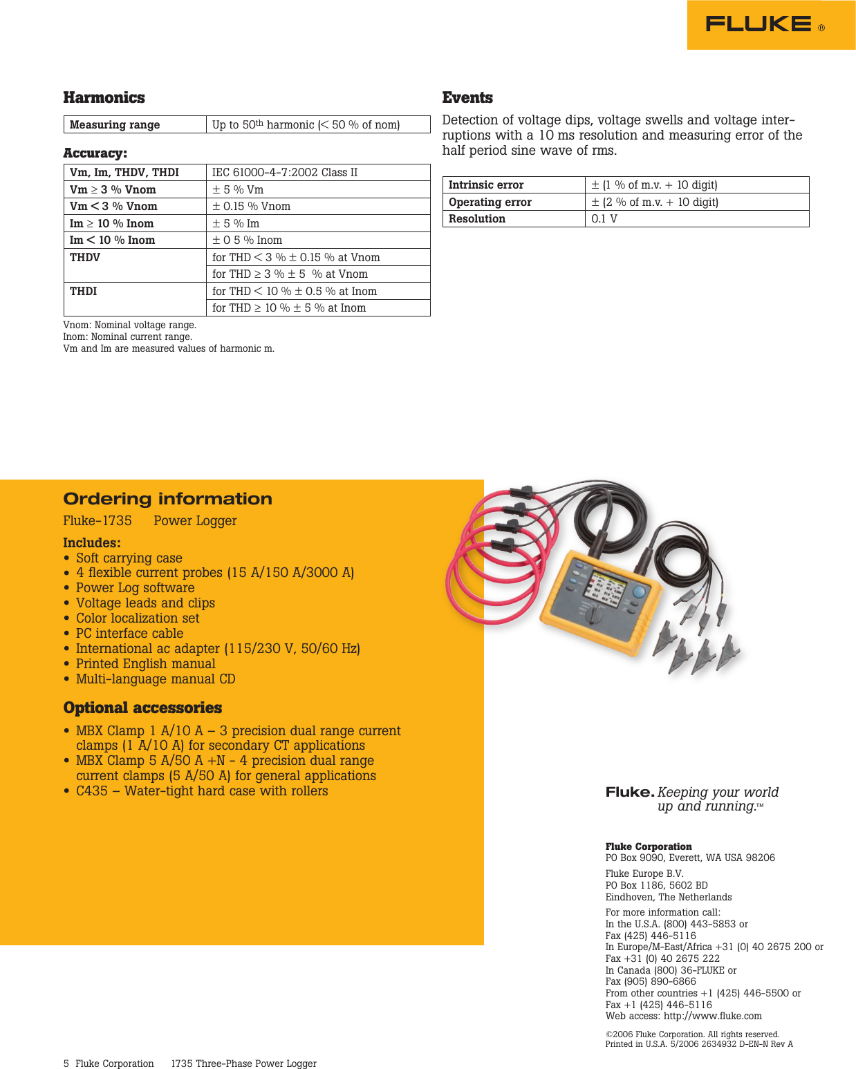 Fluke 1735 Data Sheet