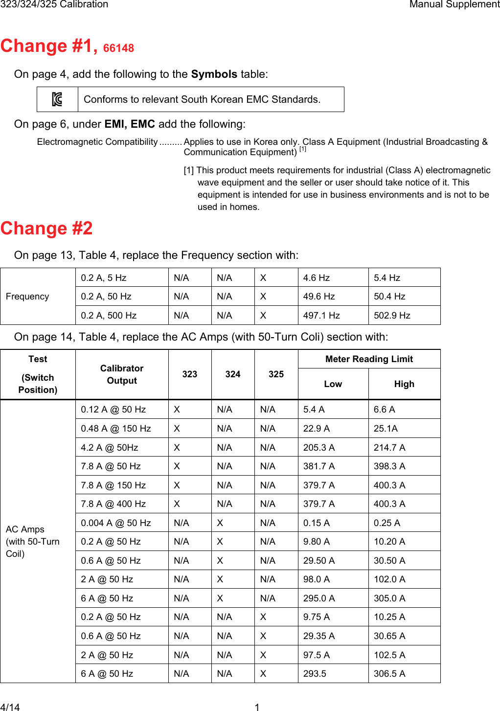 Fluke 324 True Rms Users Manual MS2