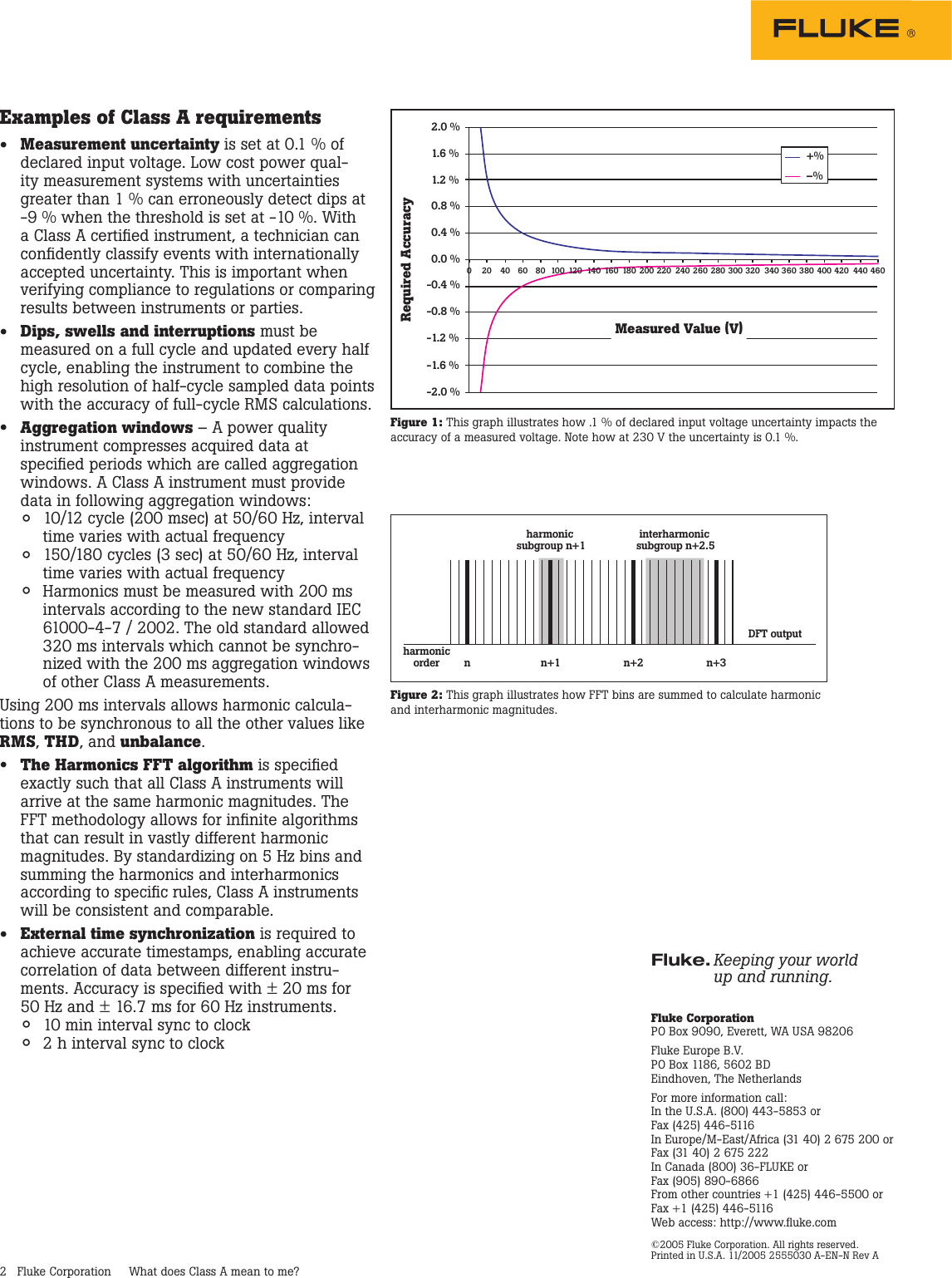 Fluke 434 Series Ii Application Note 2555030_a