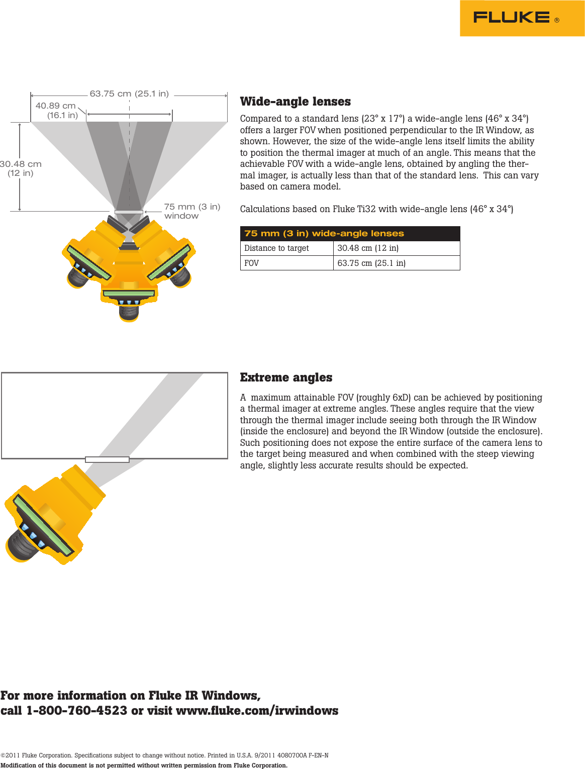 Fluke Cv400 Clirvu Application Note Thermal Imaging FOV Explained