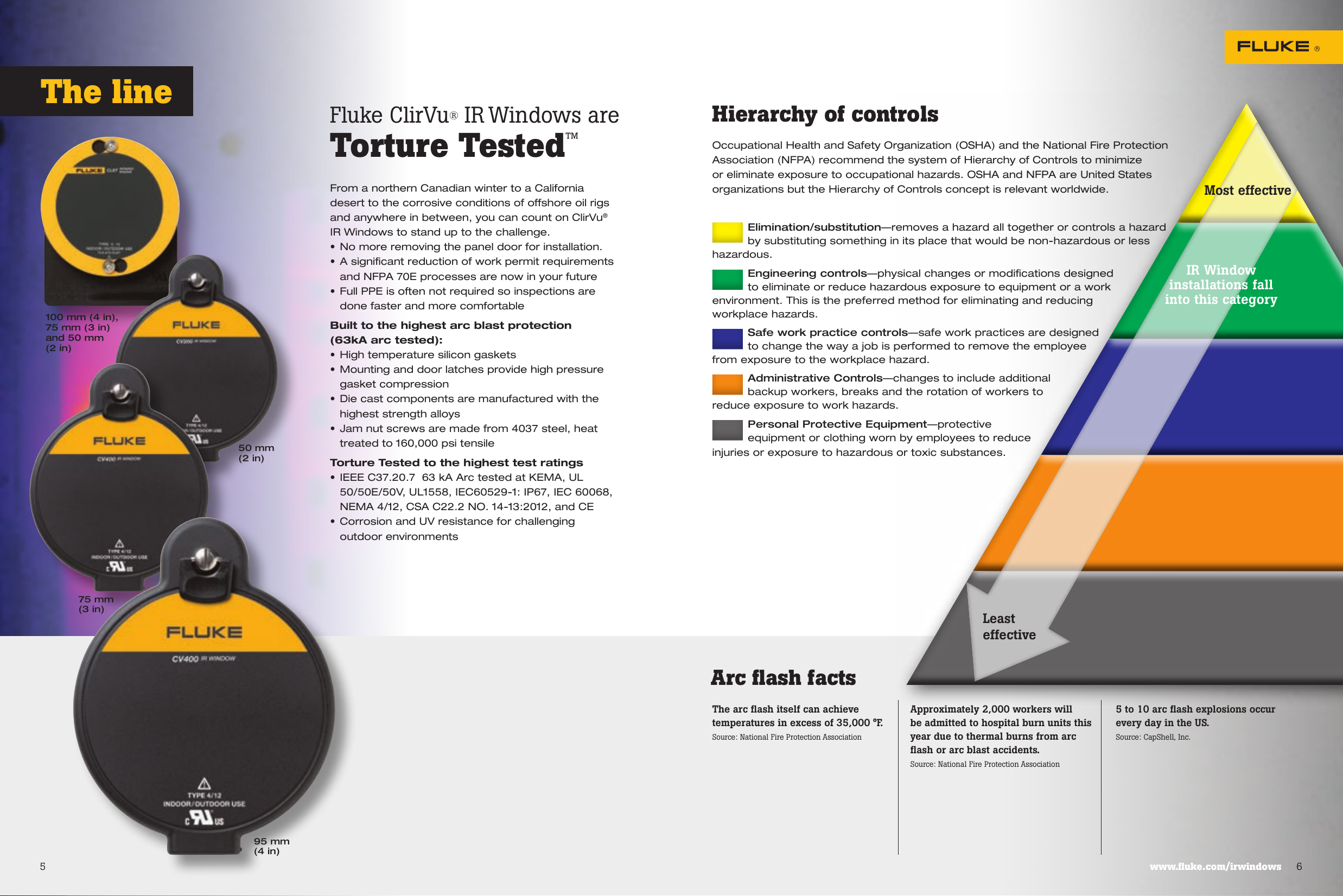 Fluke Cv400 Clirvu Brochure