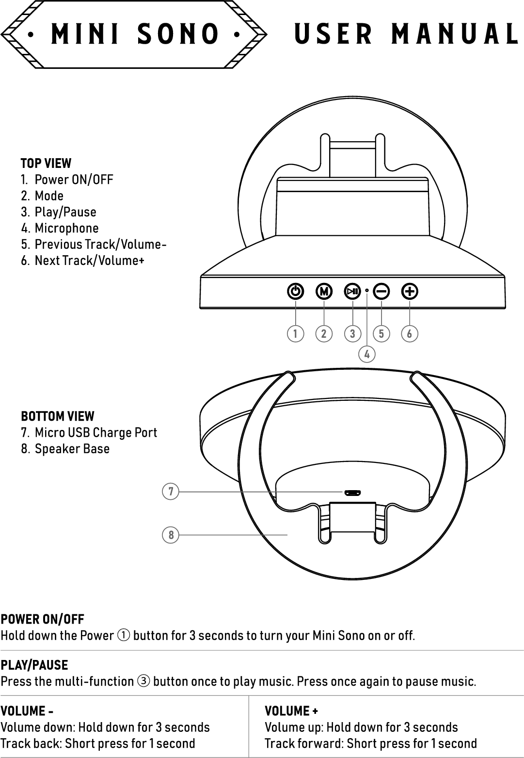 Fortyfour group MINI-SONO Bluetooth Speaker Discussion and FAQ Mini ...