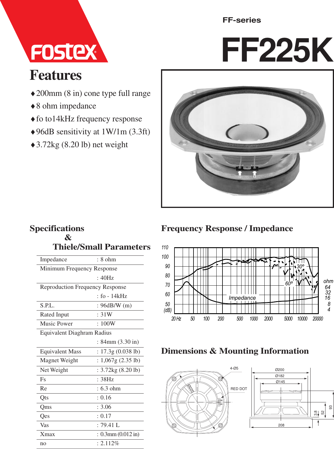 Fostex Ff225K Users Manual