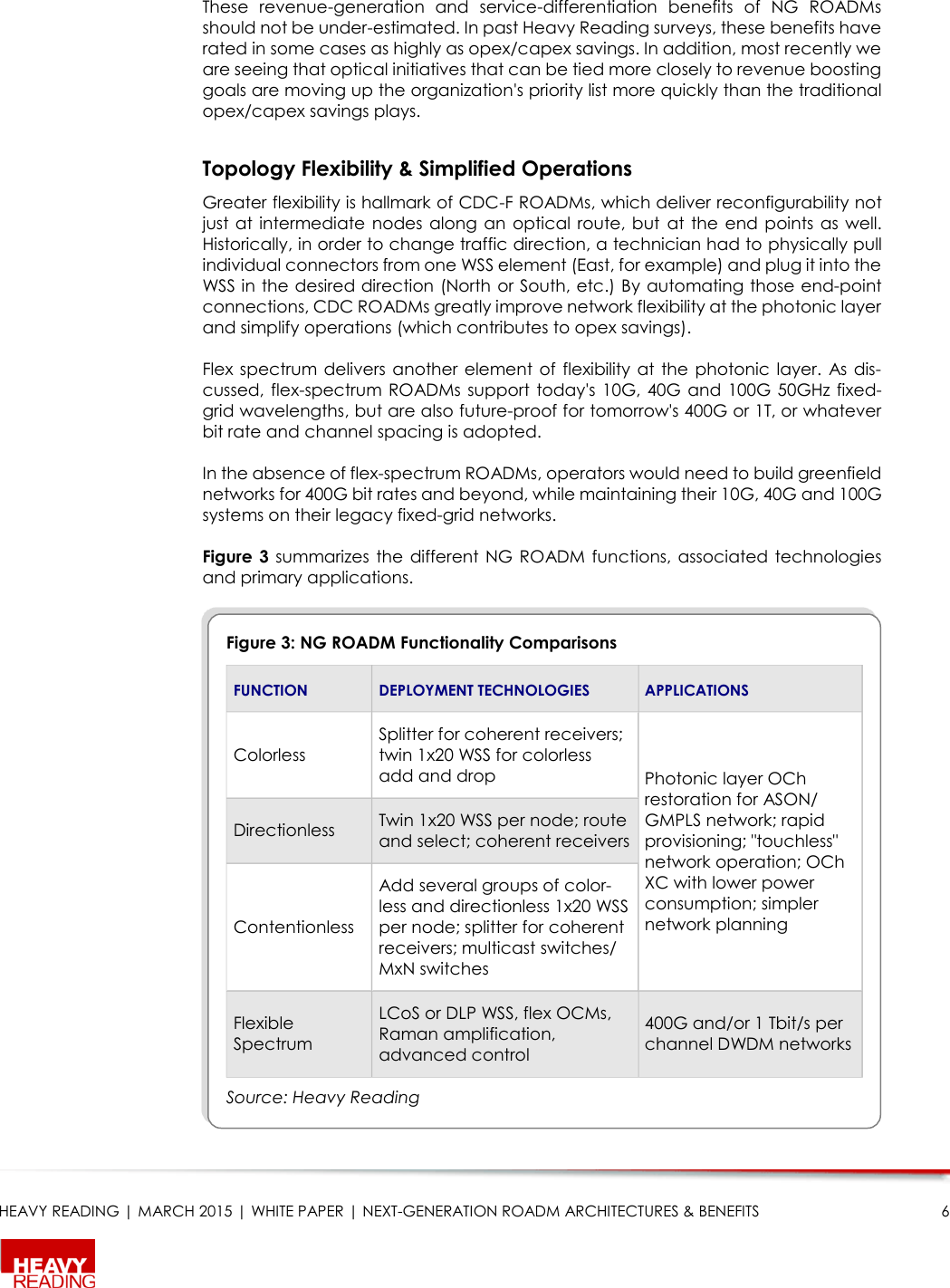 Fujitsu White Paper Next Generation ROADM Architectures And Benefits NG