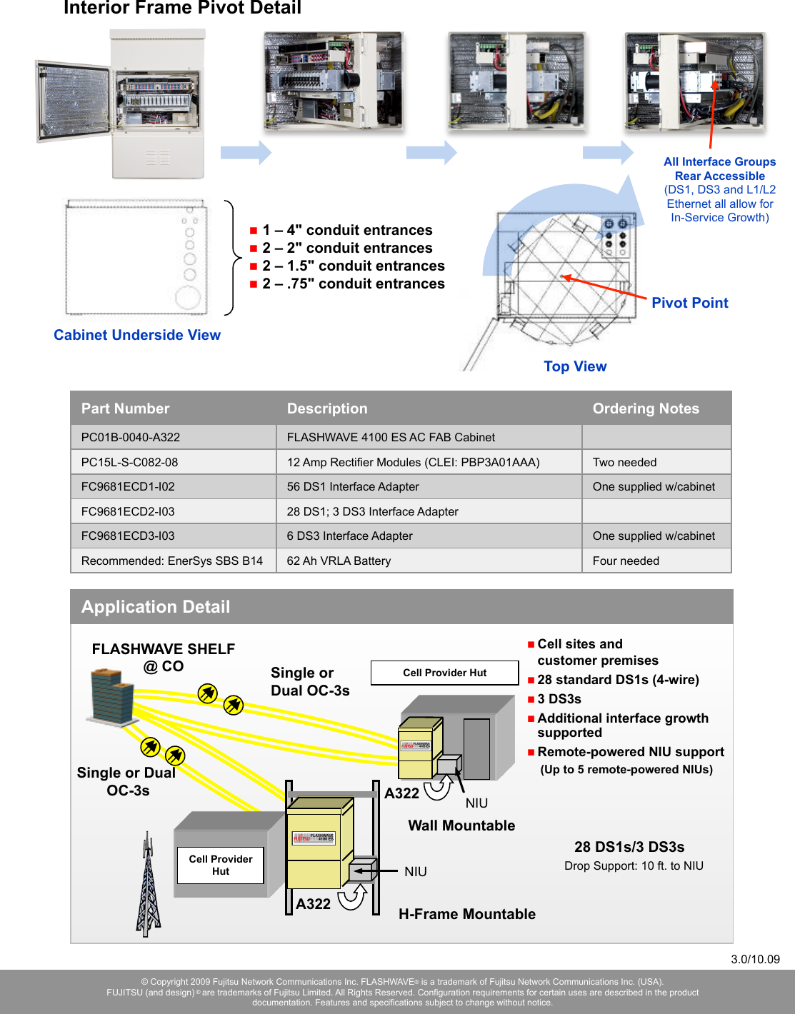 Fujitsu FLASHWAVE 4100 ES Mobile Backhaul Cabinet Solutions ...