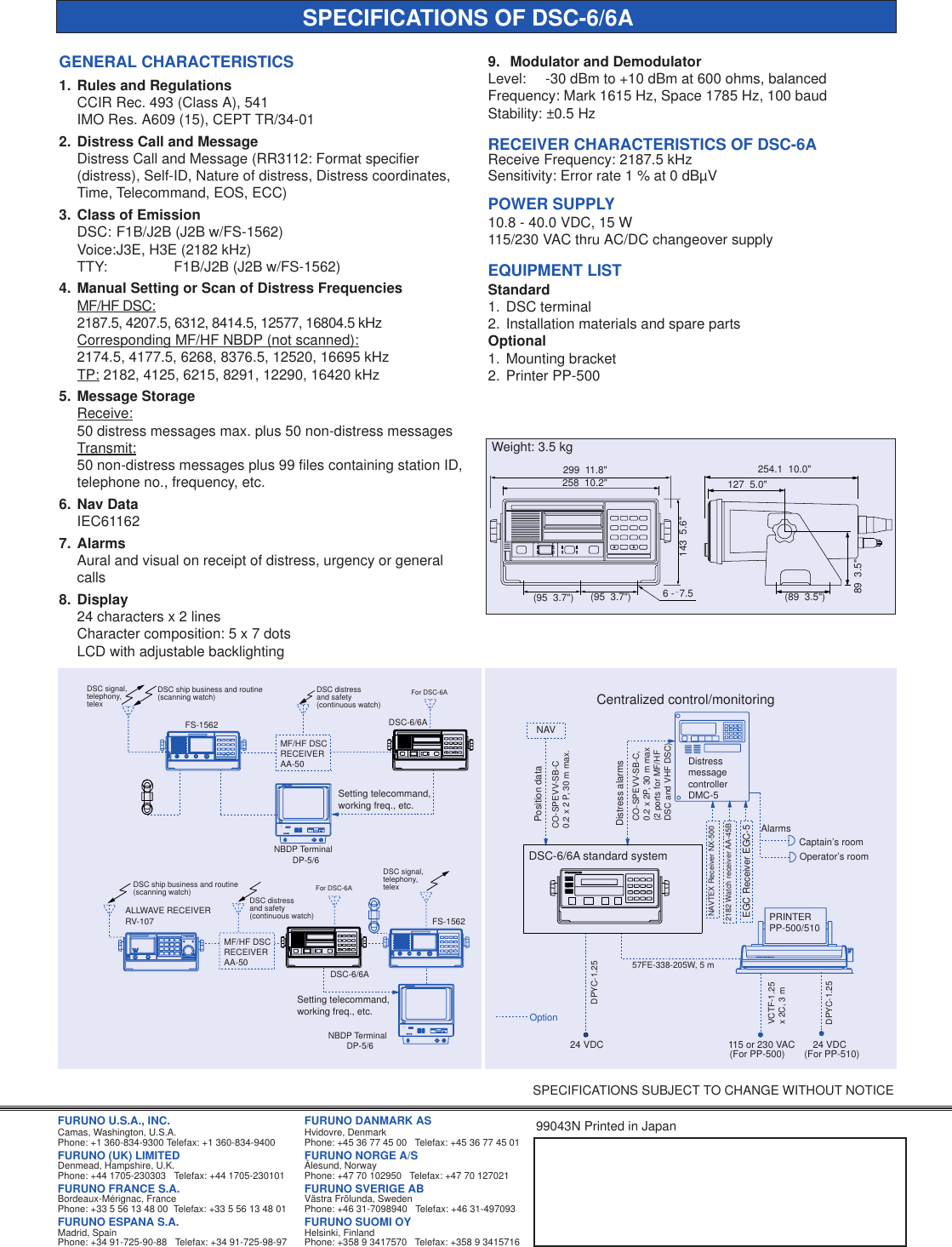 Furuno Mf Hf Dsc Terminal 6 6A Users Manual