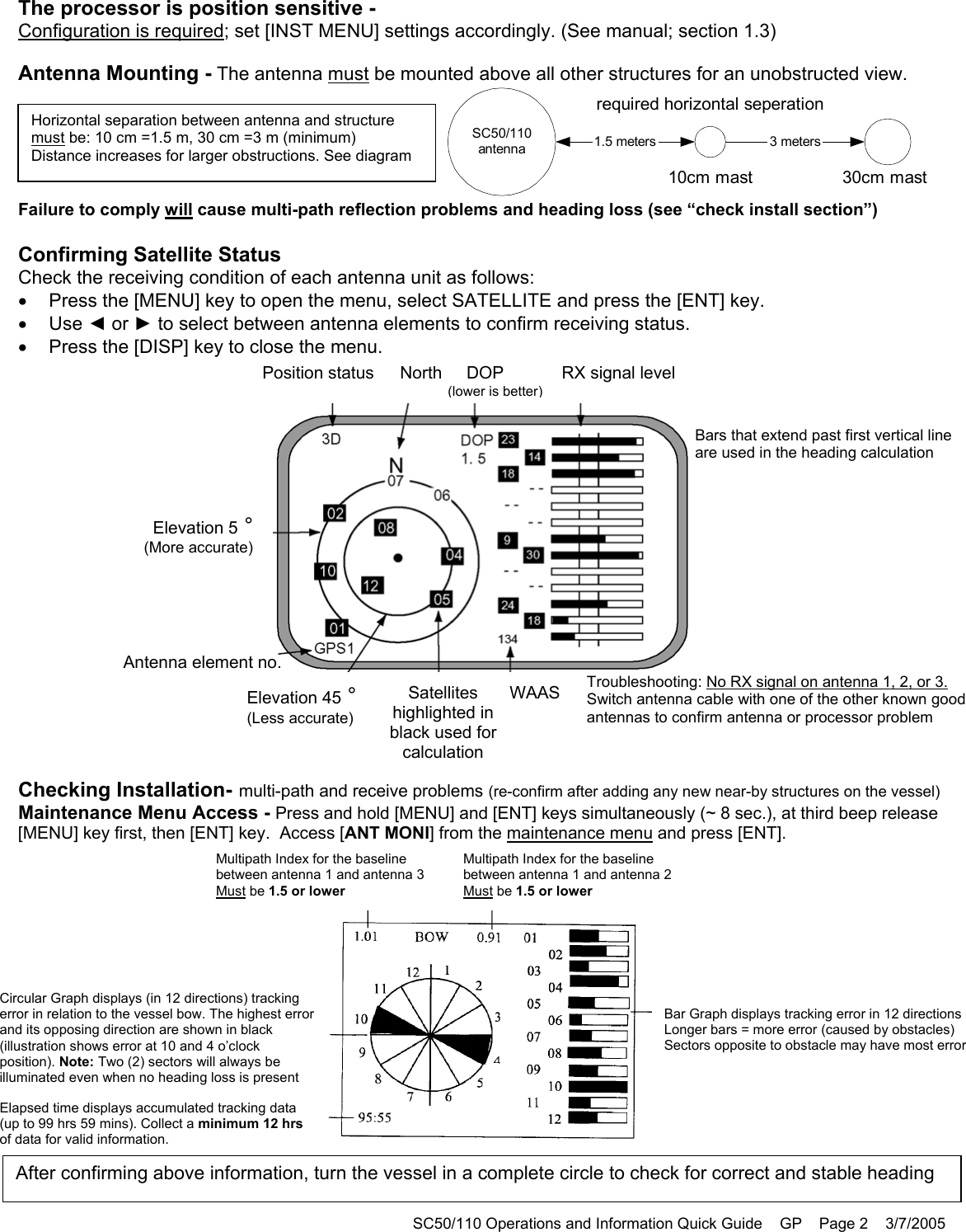 Furuno Sc110 Users Manual SC50/110 Satellite Compass Operations And ...