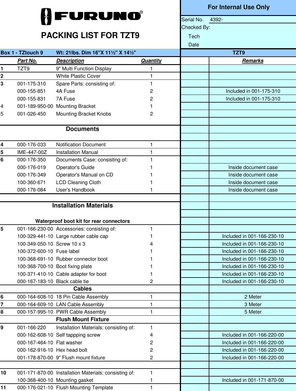Furuno Tzt9 Packing List