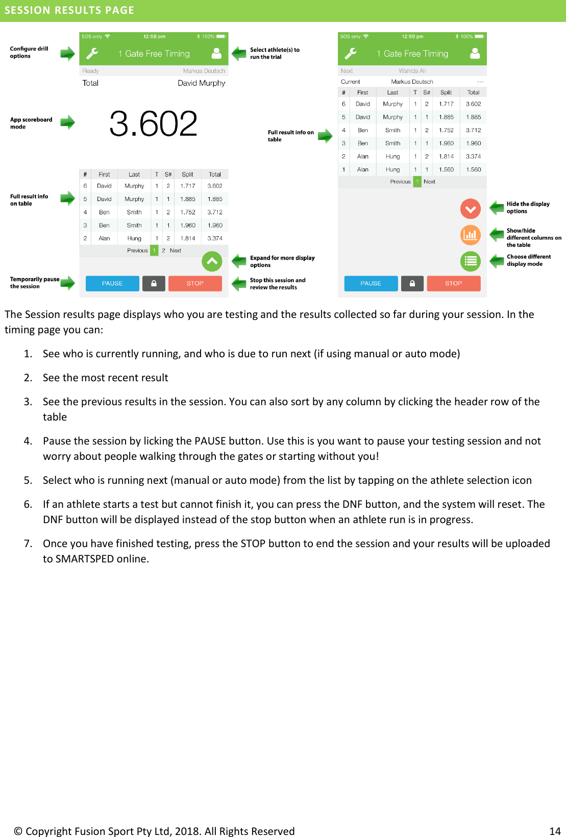 Fusion Sport Proprietary PT100 Smartspeed PT User Manual