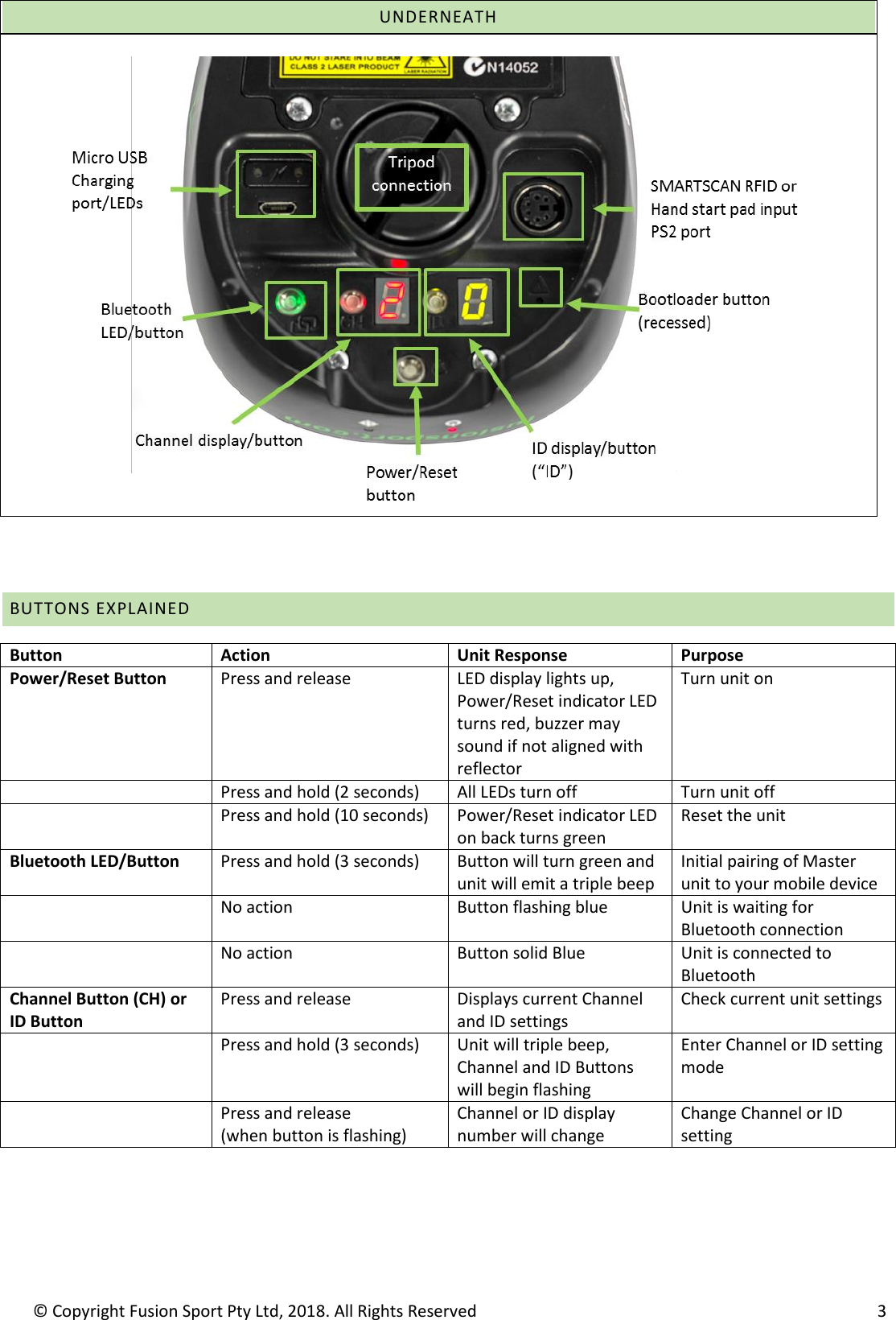 Fusion Sport Proprietary PT100 Smartspeed PT User Manual