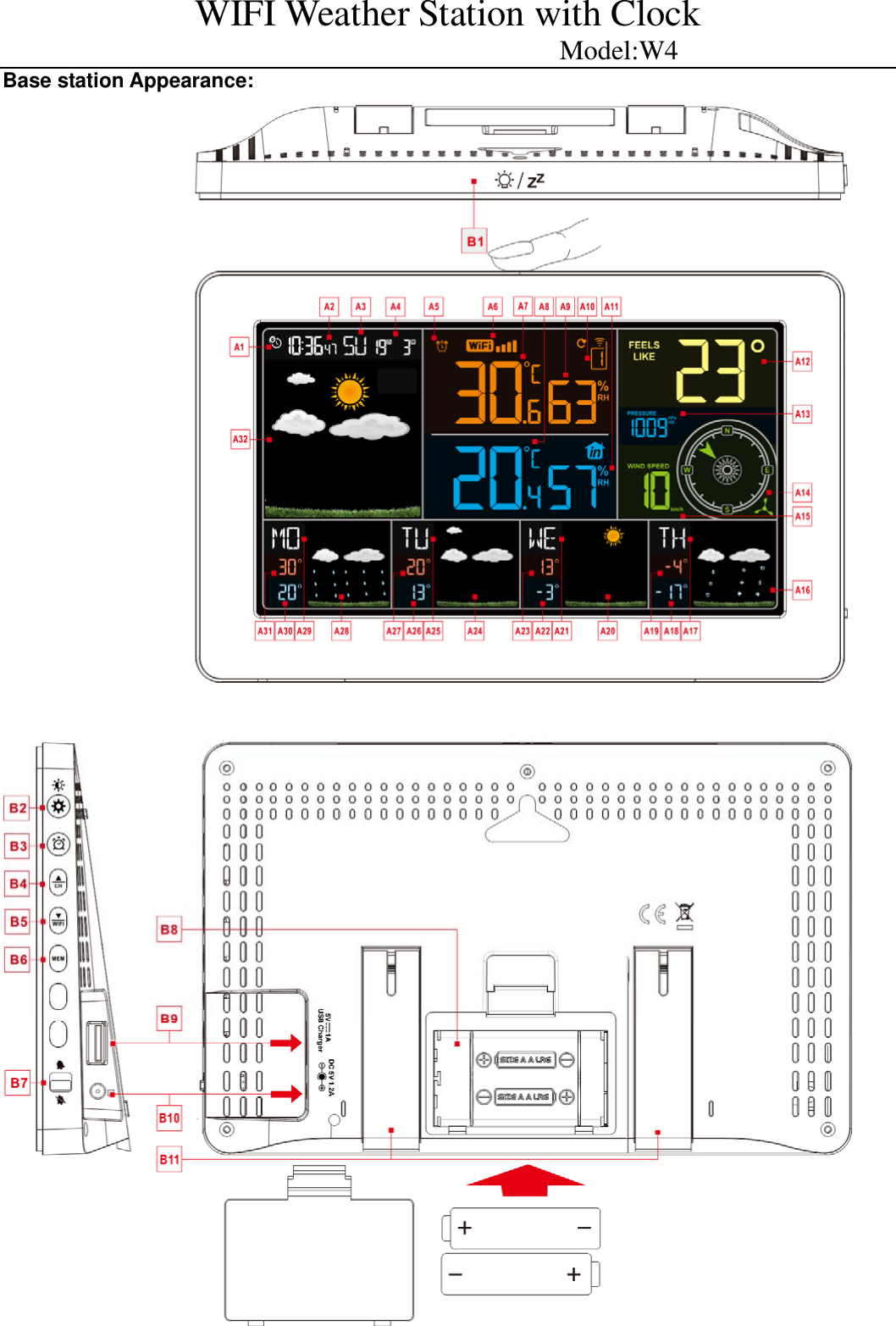 Fuzhou Emax Electronic W4 Wi-Fi Weather Station with Clock User Manual