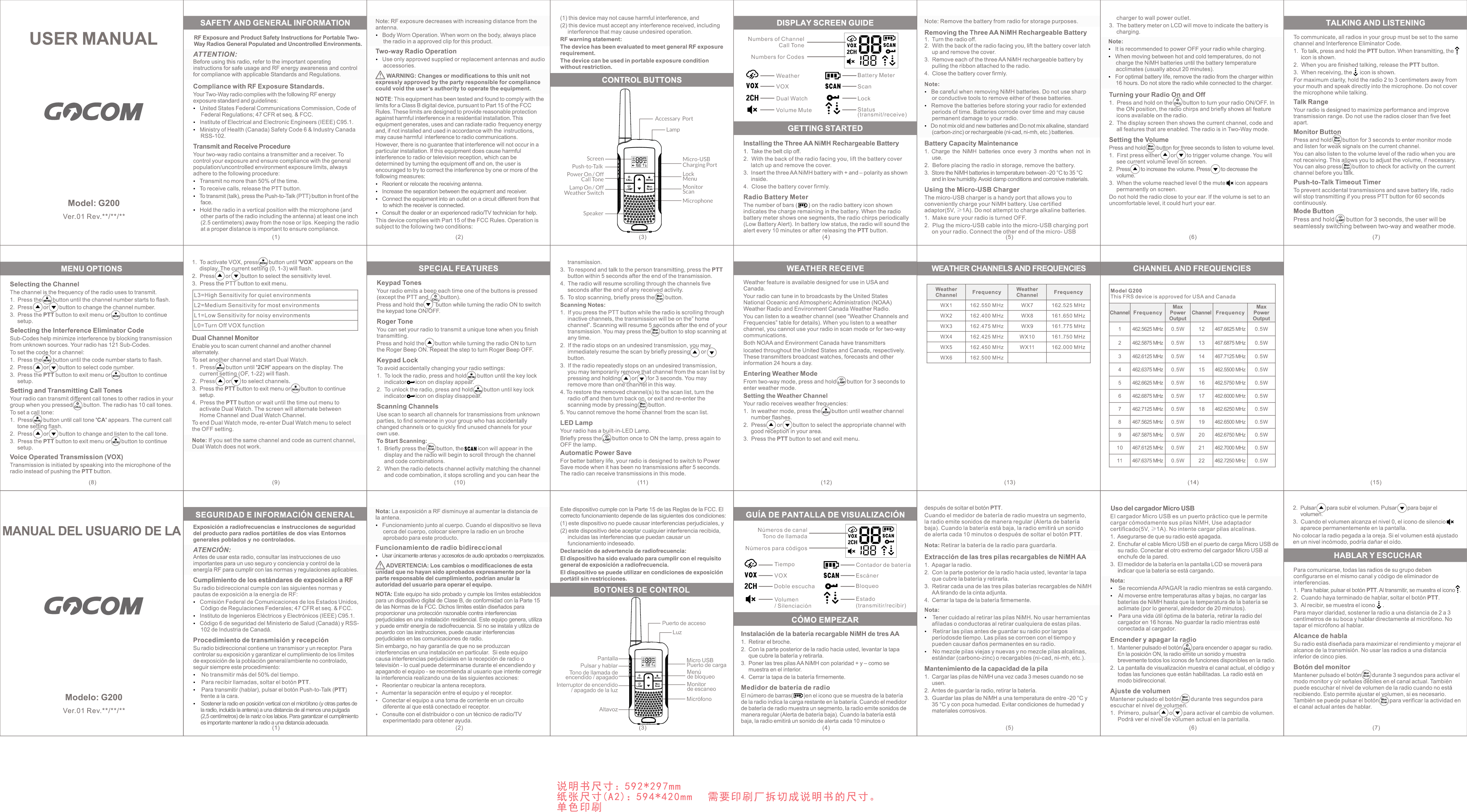 GOCOM Technology 2019G200 walkie talkie User Manual G200